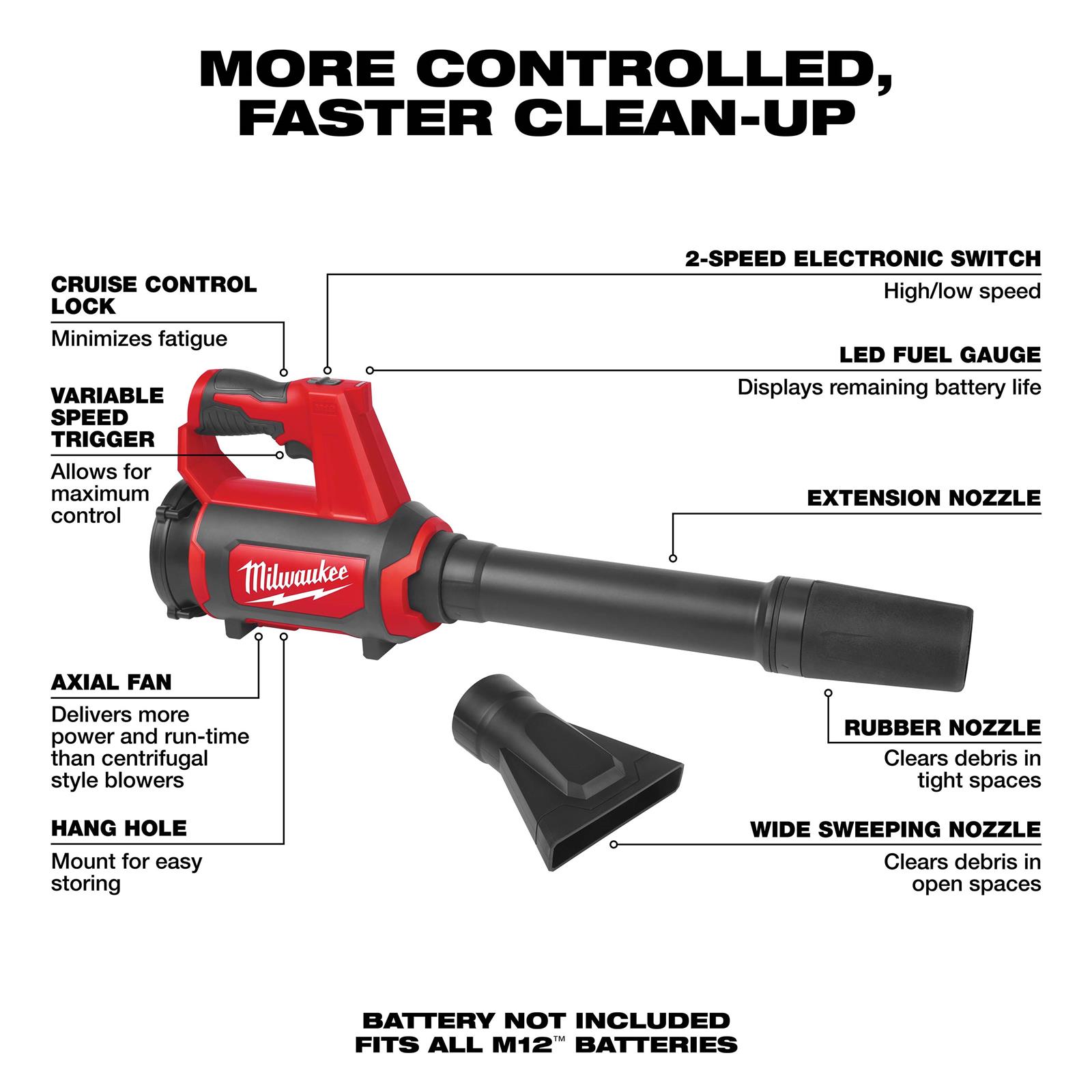 Milwaukee Tool 0852-20 Milwaukee M12 Compact Blowers | Summit Racing
