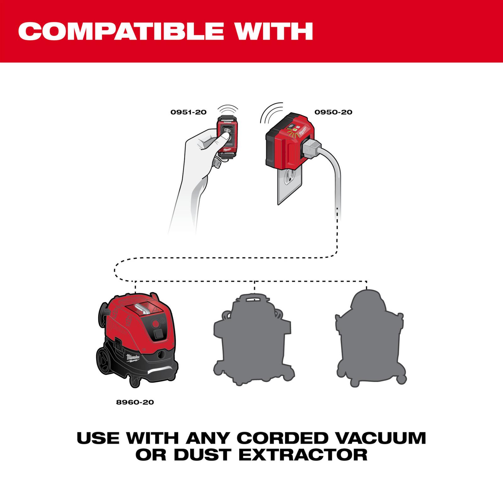 Milwaukee Tool 0950-20 Milwaukee Wireless Dust Control Adapter and ...