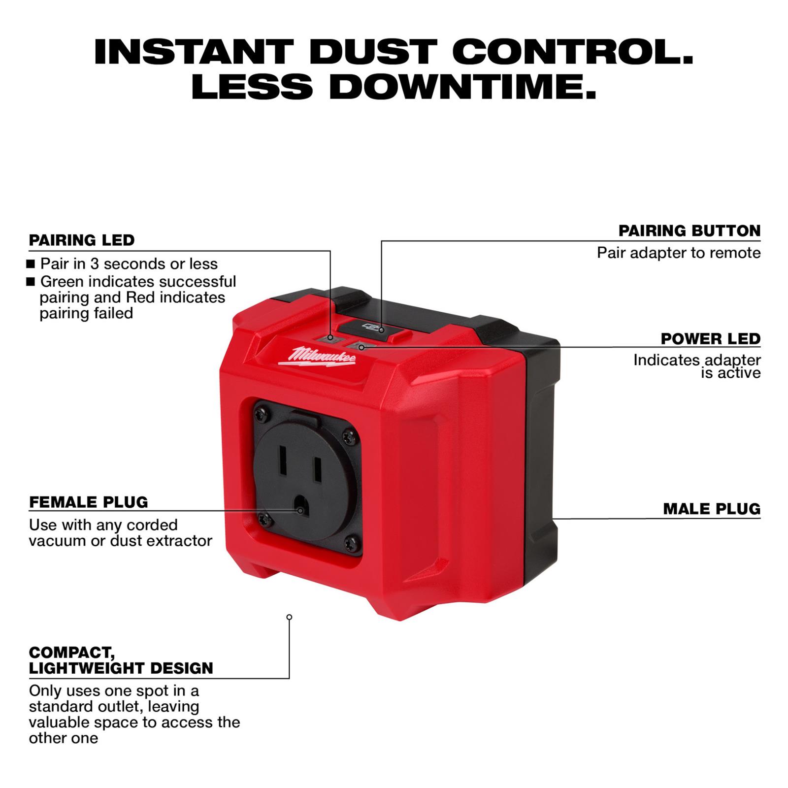 Milwaukee Tool 0950-20 Milwaukee Wireless Dust Control Adapter and ...