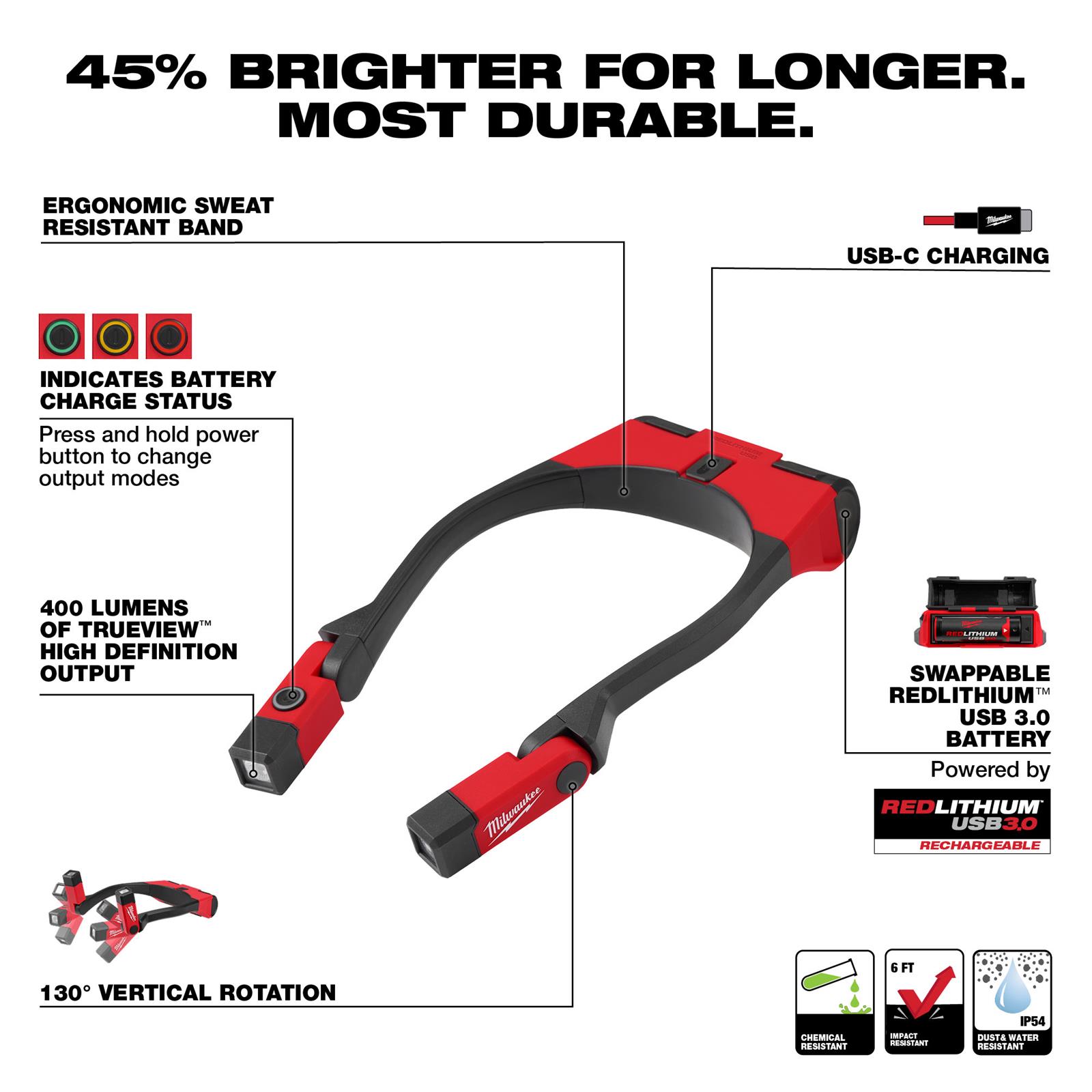 Milwaukee Tool 2117-21 Milwaukee REDLITHIUM USB 400 Lumen Neck Lights ...