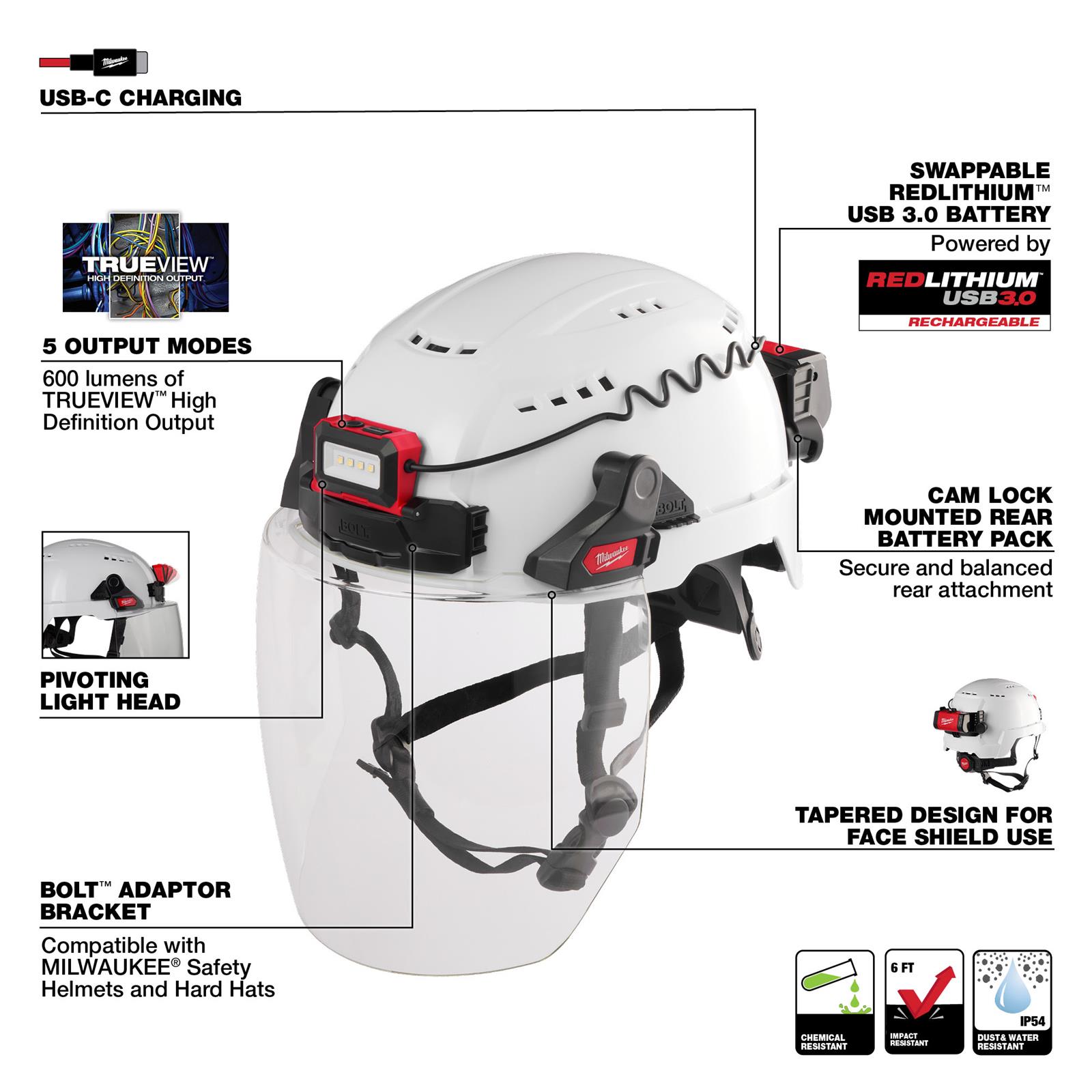 Milwaukee Tool 2118-21 Milwaukee BOLT Hard Hat REDLITHIUM USB Headlamps ...