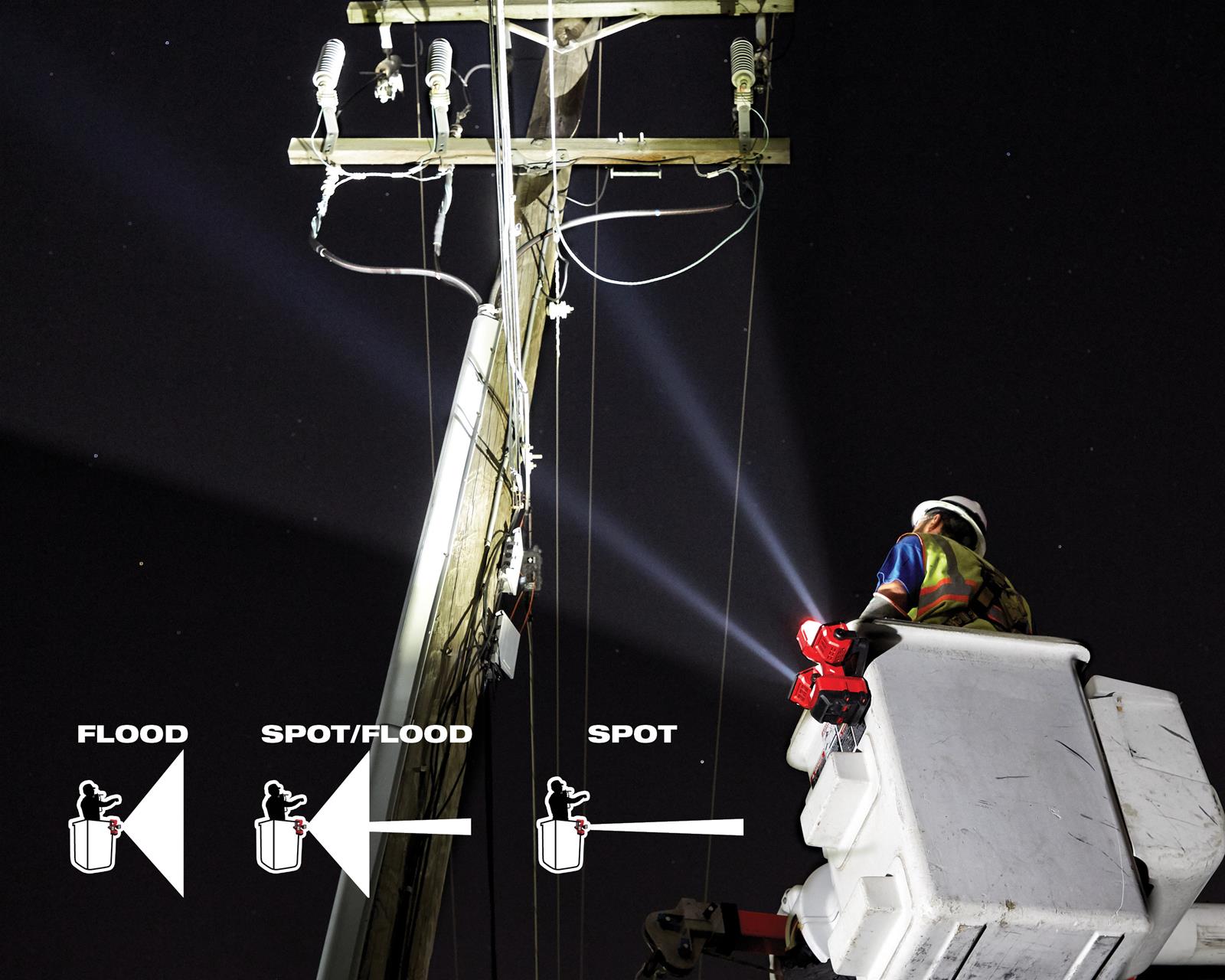 Milwaukee Tool 2122-20 Milwaukee M18 Utility Bucket Lights | Summit Racing