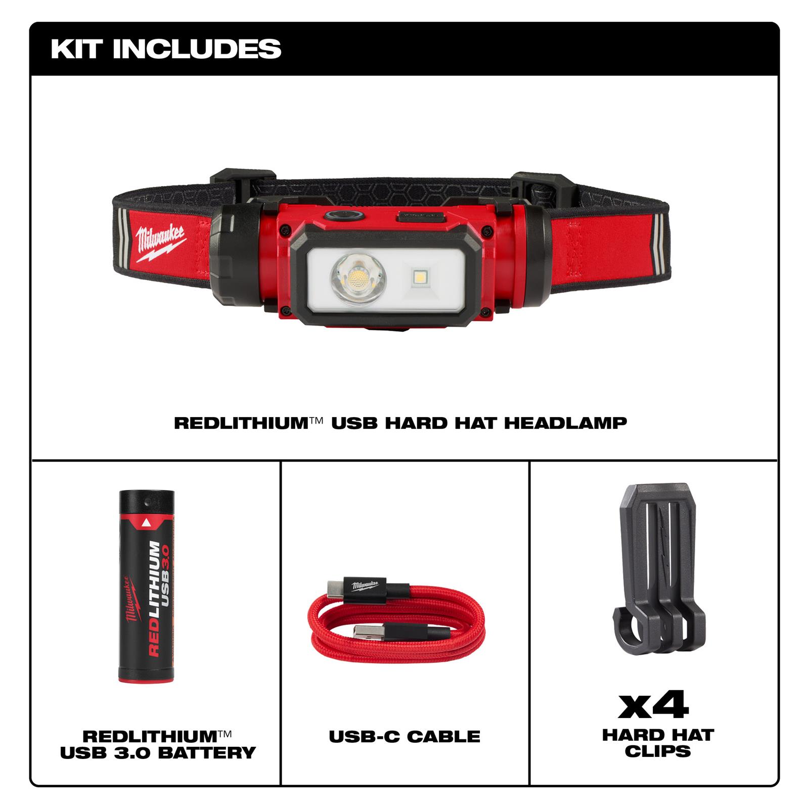 Milwaukee Tool 2163-21 Milwaukee REDLITHIUM USB Hard Hat Headlamps ...