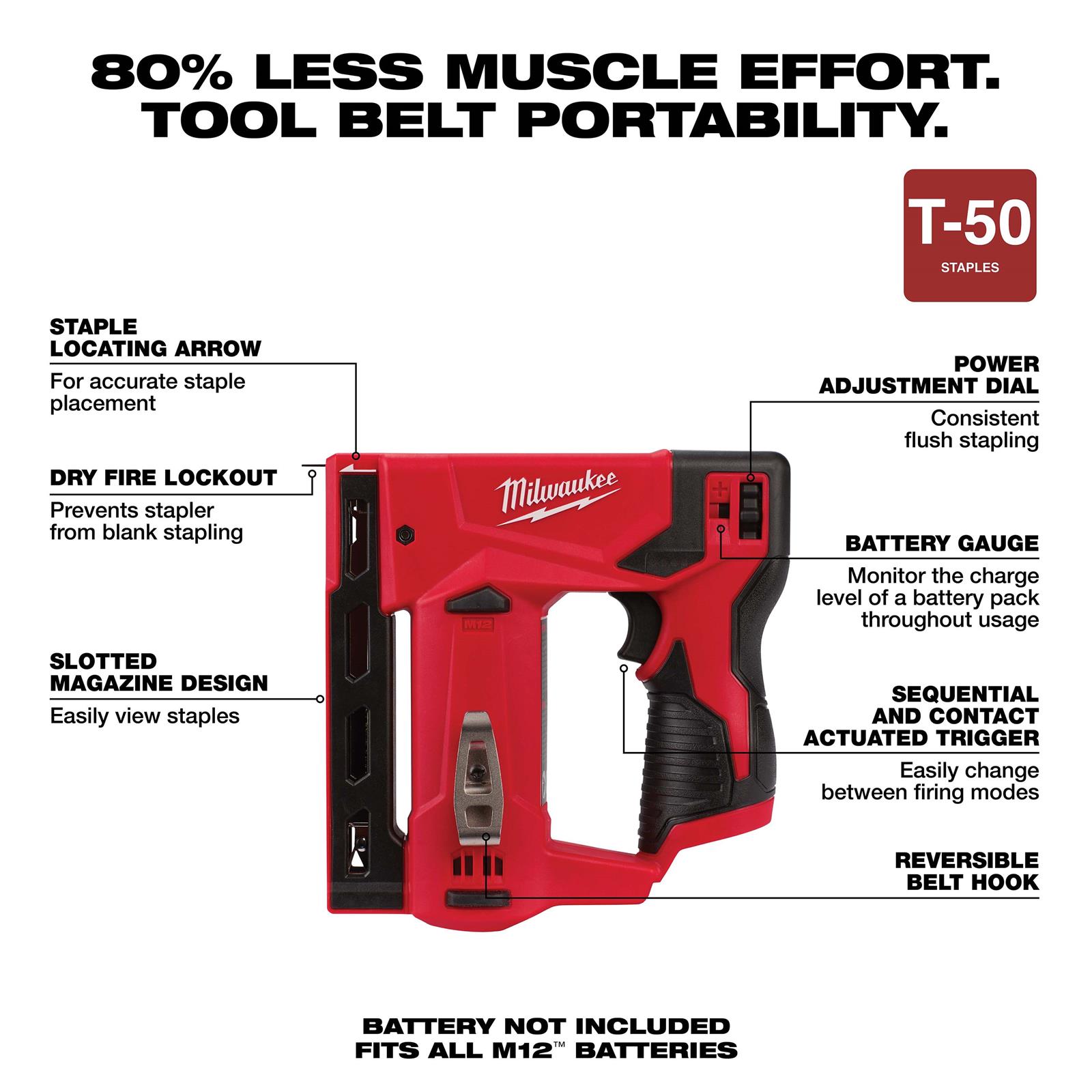 Milwaukee Tool 2447-20 Milwaukee M12 3/8 in. Crown Staplers | Summit Racing