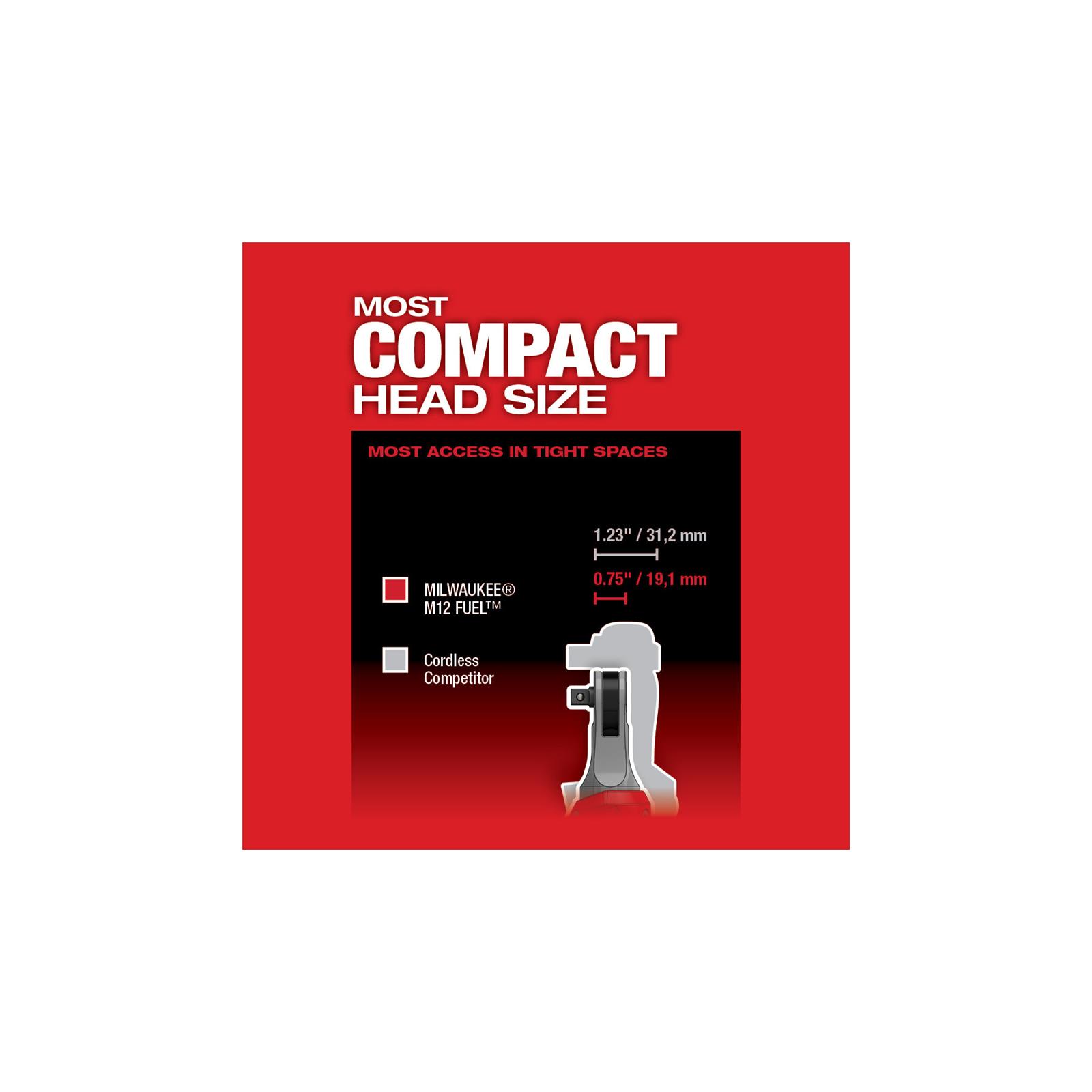 Milwaukee Tool 2567-20