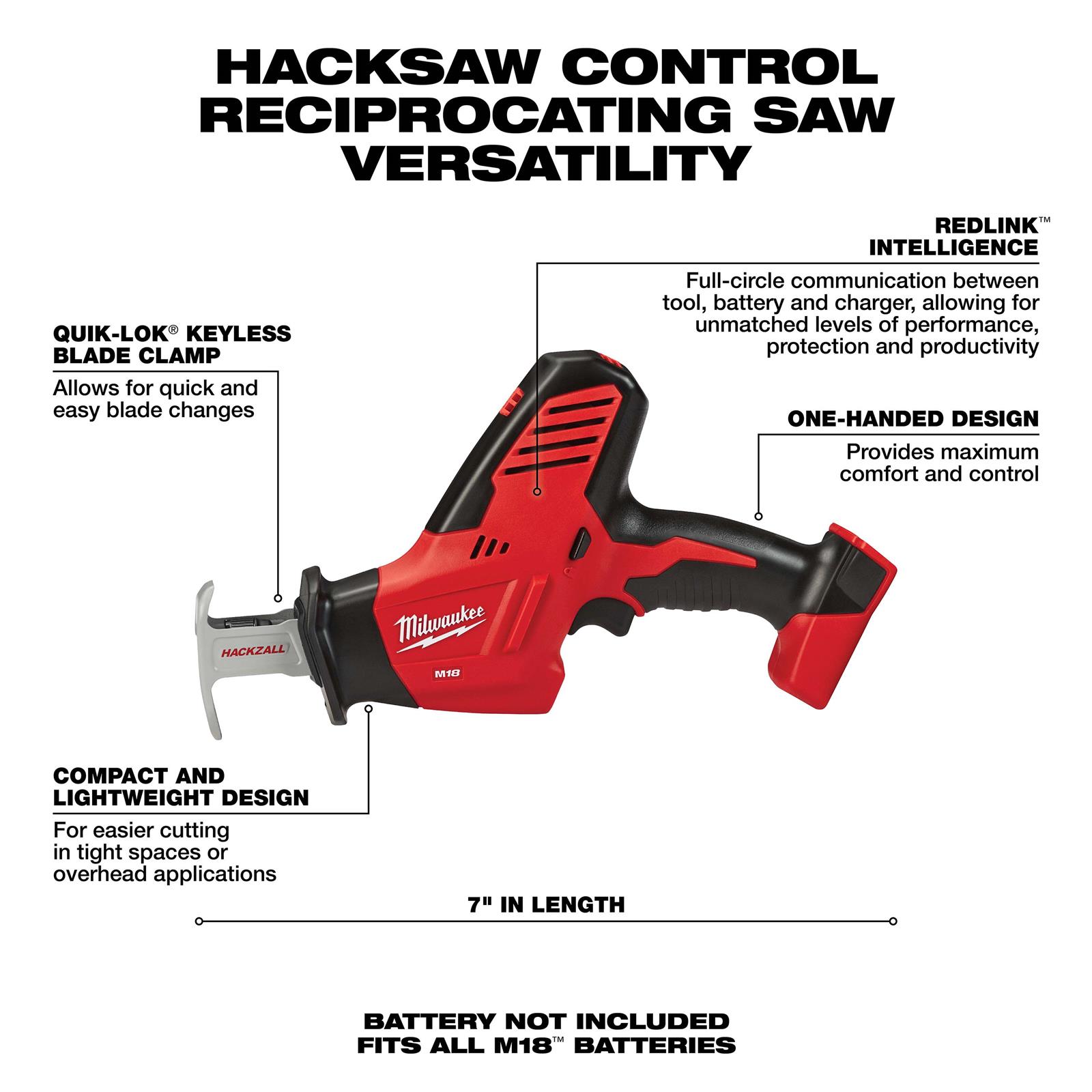 Milwaukee Tool 2625-20 Milwaukee M18 HACKZALL Reciprocating Saws ...