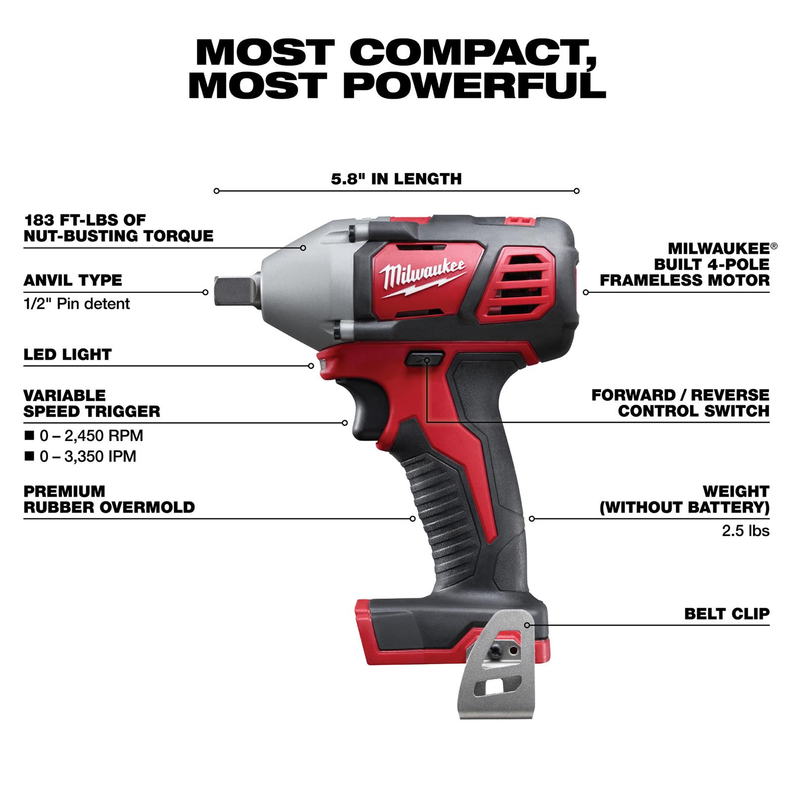 Milwaukee Tool 2659-20 Milwaukee M18 1/2 in. Impact Wrenches with Pin ...