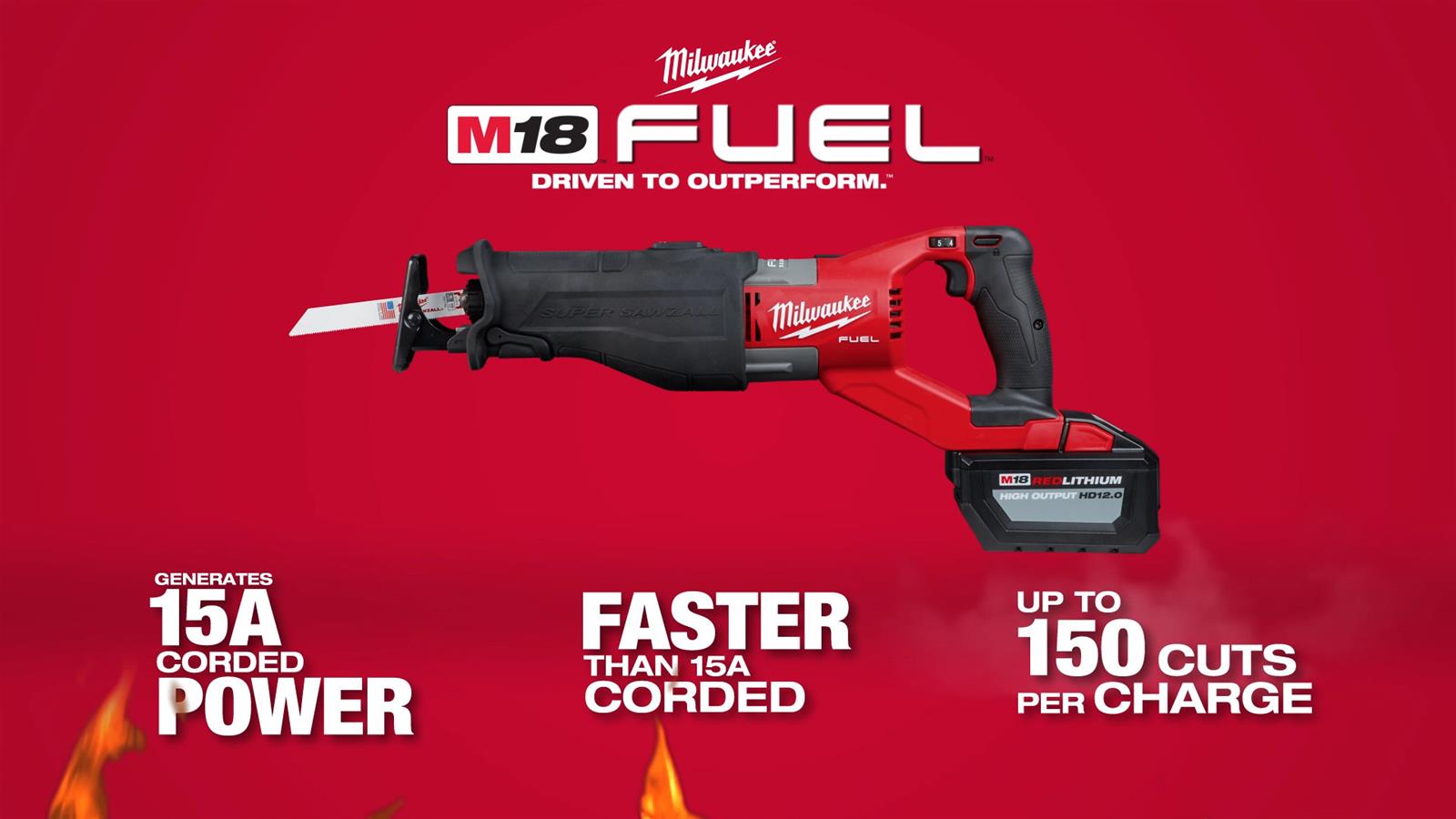 Milwaukee Tool 2722-20 Milwaukee M18 FUEL SUPER SAWZALL Reciprocating ...