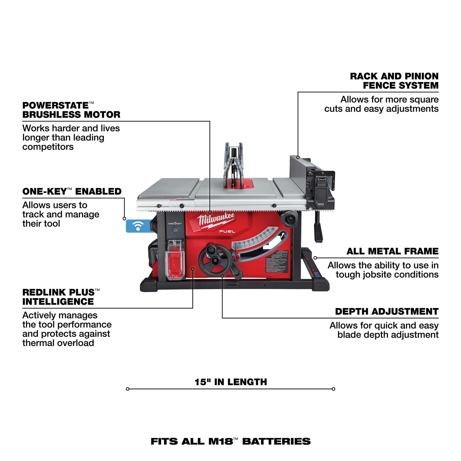 Milwaukee Tool 2736-21HD Milwaukee M18 FUEL Table Saws | Summit Racing