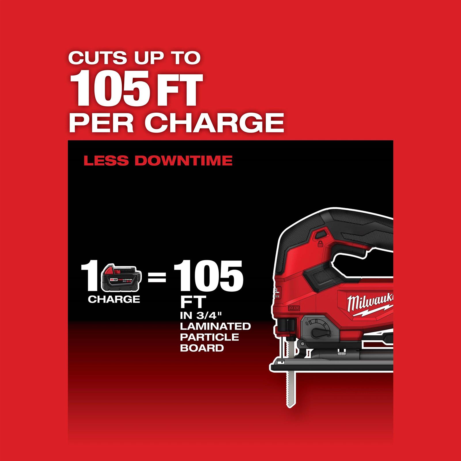 Milwaukee Tool 2737-20 Milwaukee M18 FUEL D-Handle Jig Saws | Summit Racing