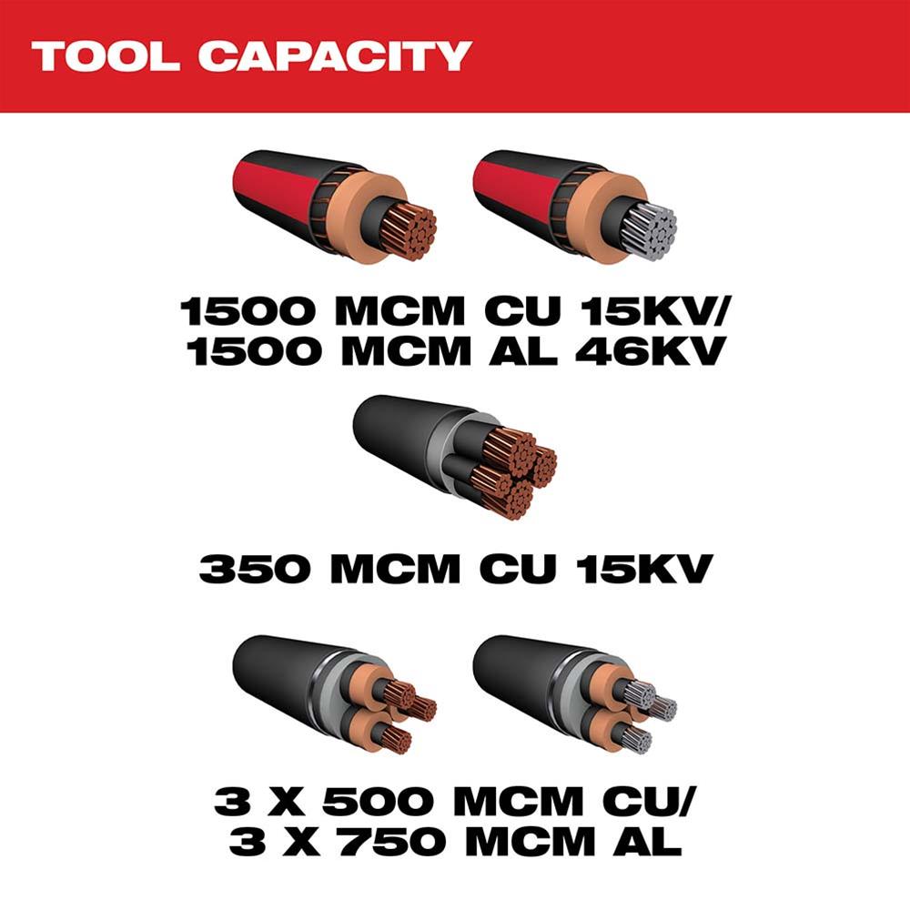 Milwaukee Tool 2776-21