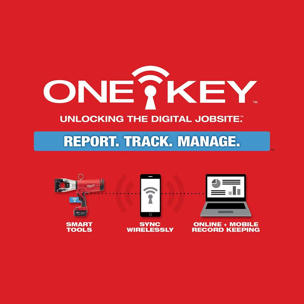 Milwaukee Tool 2777-21