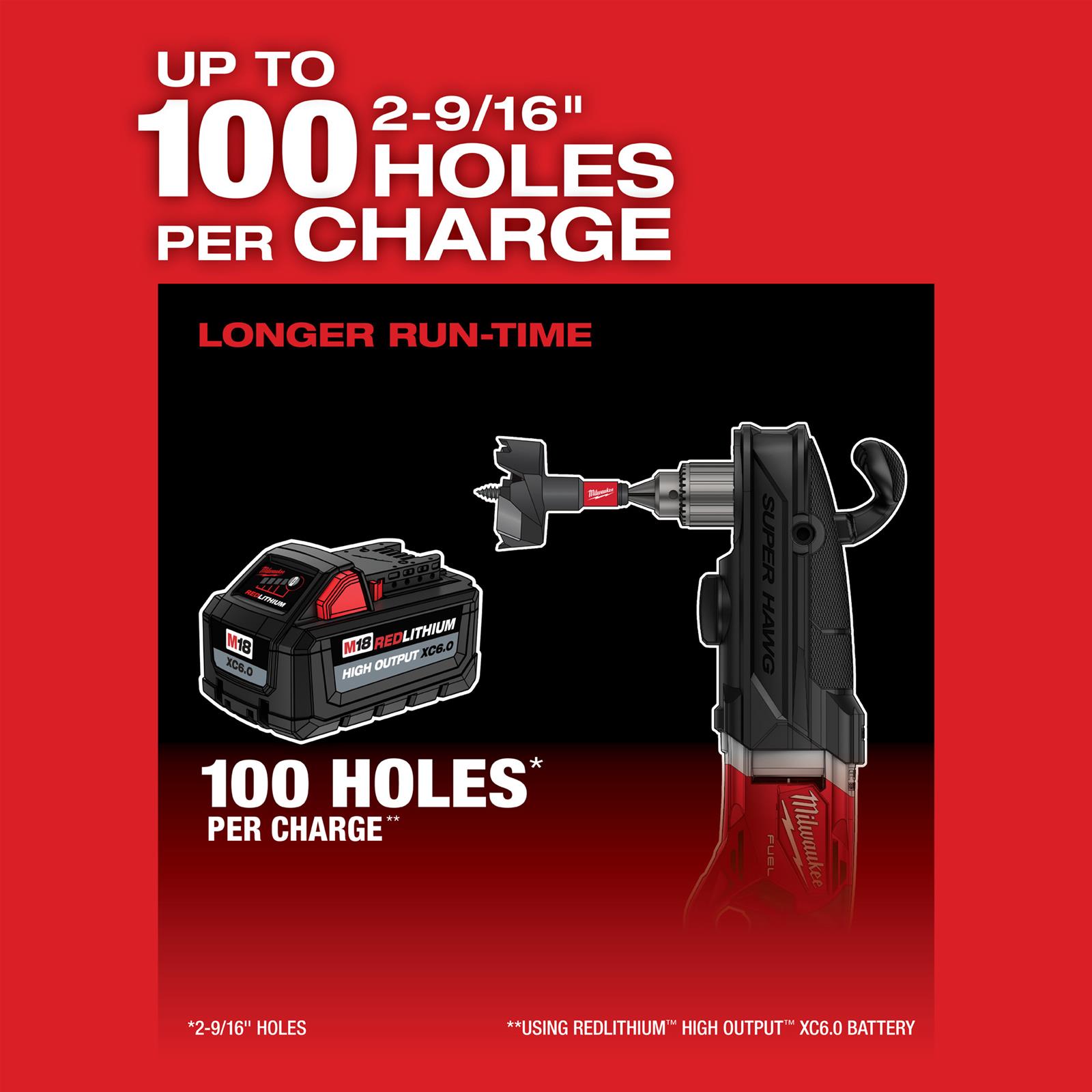 Milwaukee Tool 2809-20 Milwaukee M18 FUEL SUPER HAWG Right Angle Drills ...