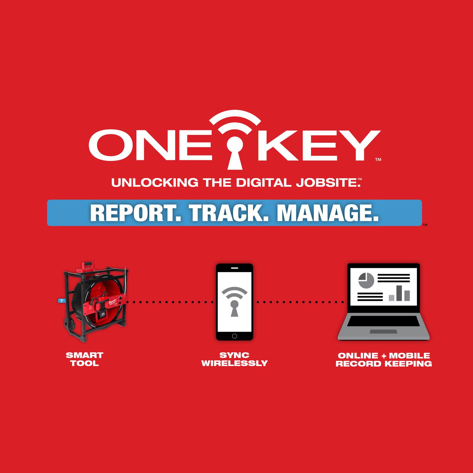 Milwaukee Tool 2819-22 Milwaukee M18 FUEL High-Speed Chain Snakes ...