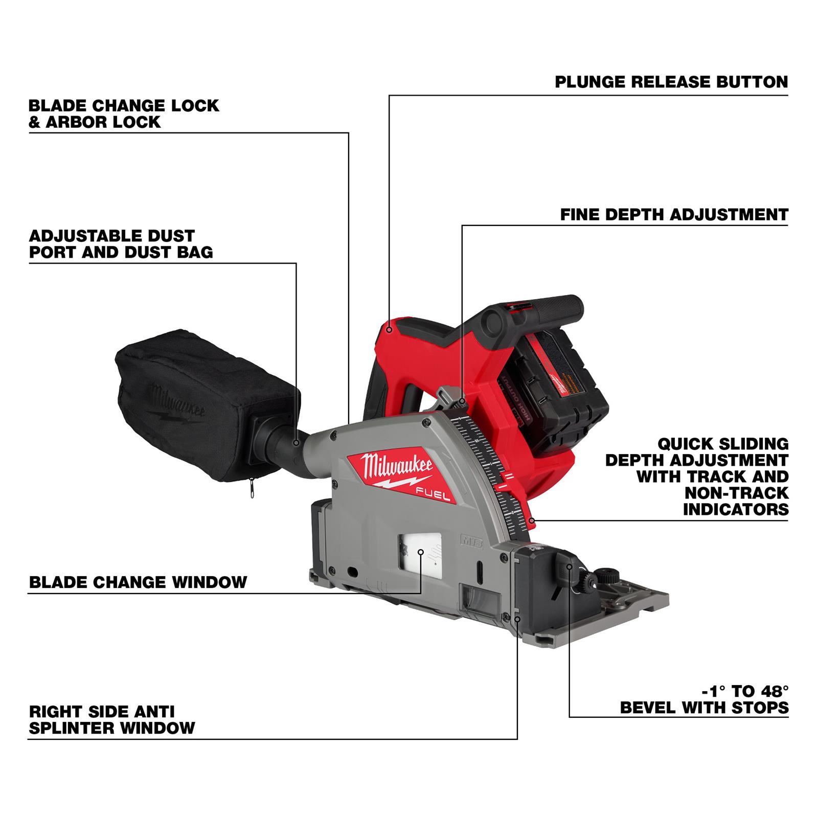 Milwaukee Tool 2831-21 Milwaukee M18 FUEL 6 1/2 in. Plunge Track Saws ...