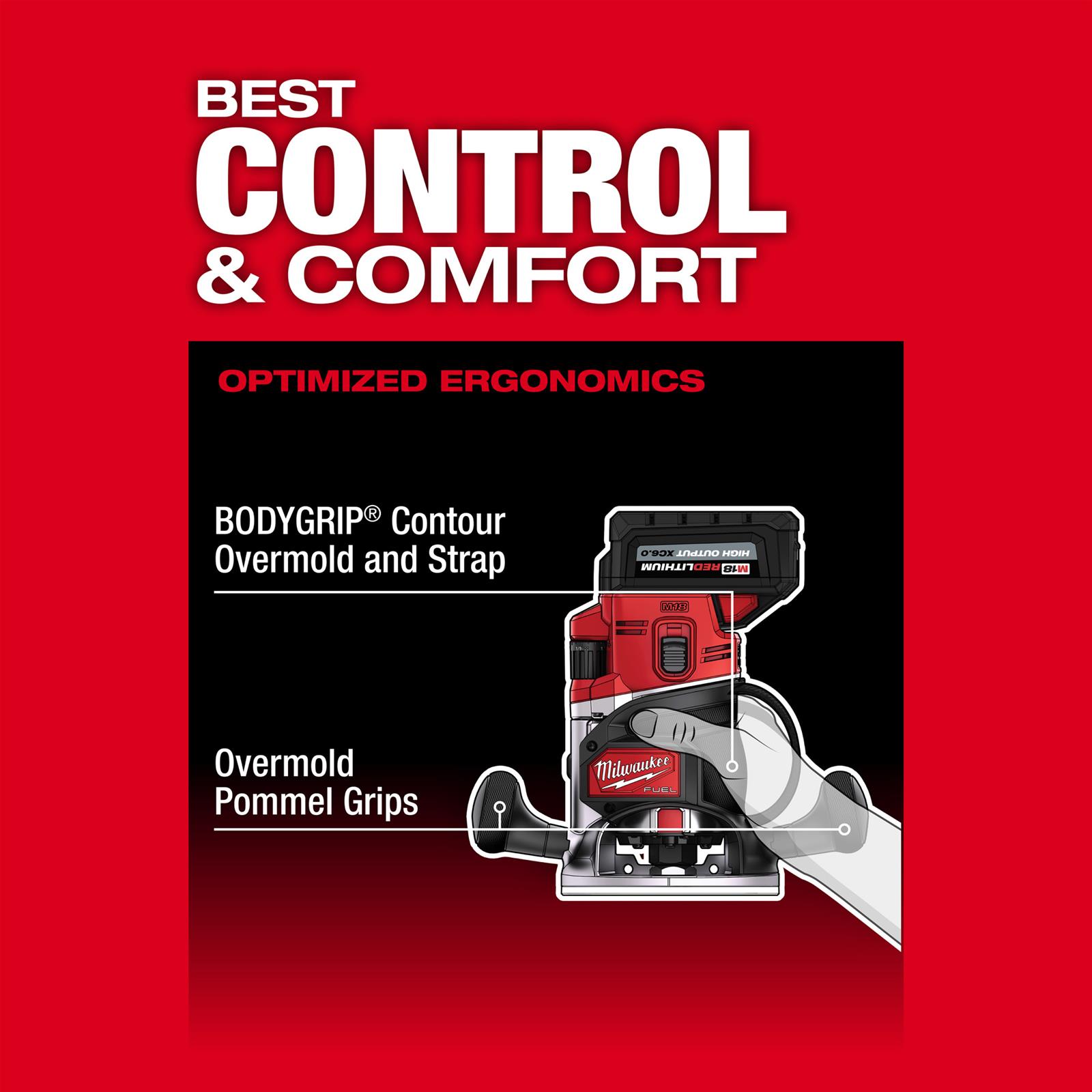 Milwaukee Tool 2838-21 Milwaukee M18 FUEL Cordless Lithium-Ion Compact ...