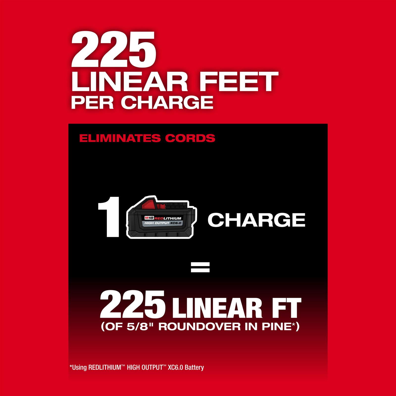Milwaukee Tool 2838-21 Milwaukee M18 FUEL Cordless Lithium-Ion Compact ...