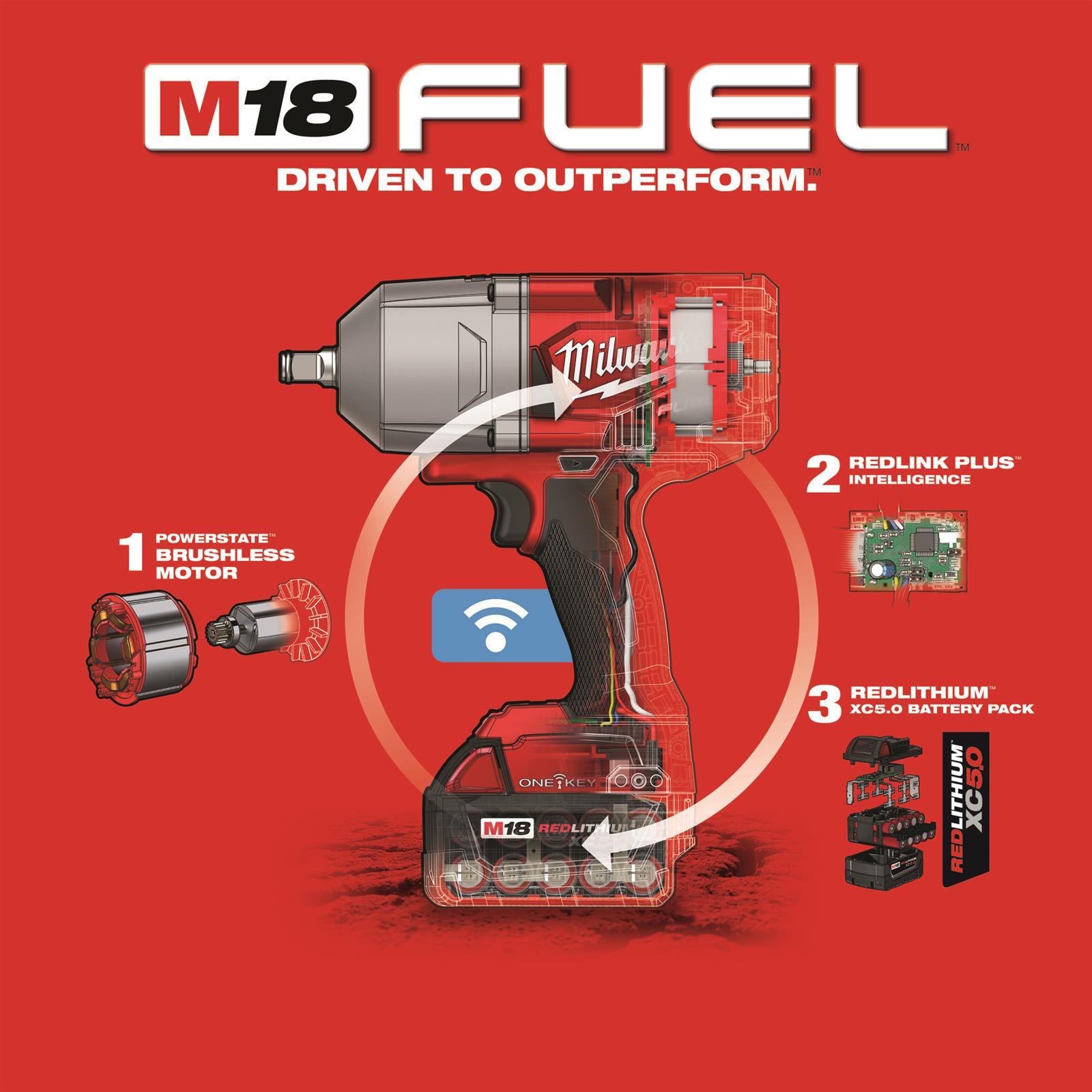 Milwaukee Tool 2863-22R Milwaukee M18 FUEL ONE-KEY High-Torque 1/2 in ...