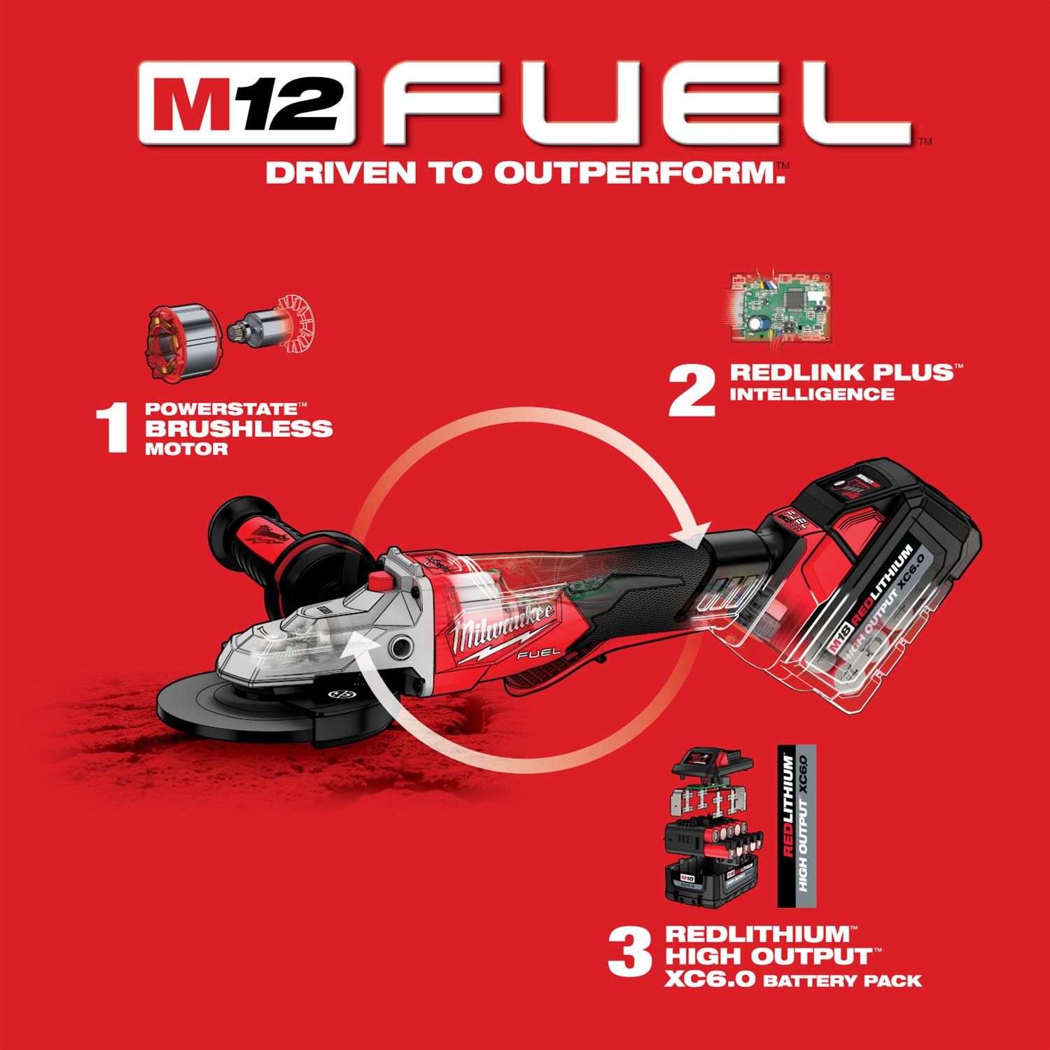 Milwaukee Tool 2886-20 Milwaukee M18 FUEL 5 in. Flathead Braking ...