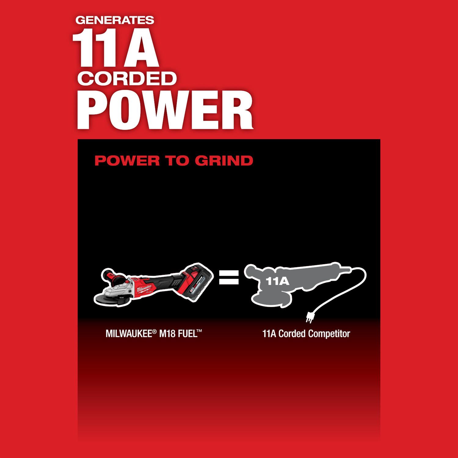 Milwaukee Tool 2887-20 Milwaukee M18 FUEL 5 in. Flathead Braking Angle ...