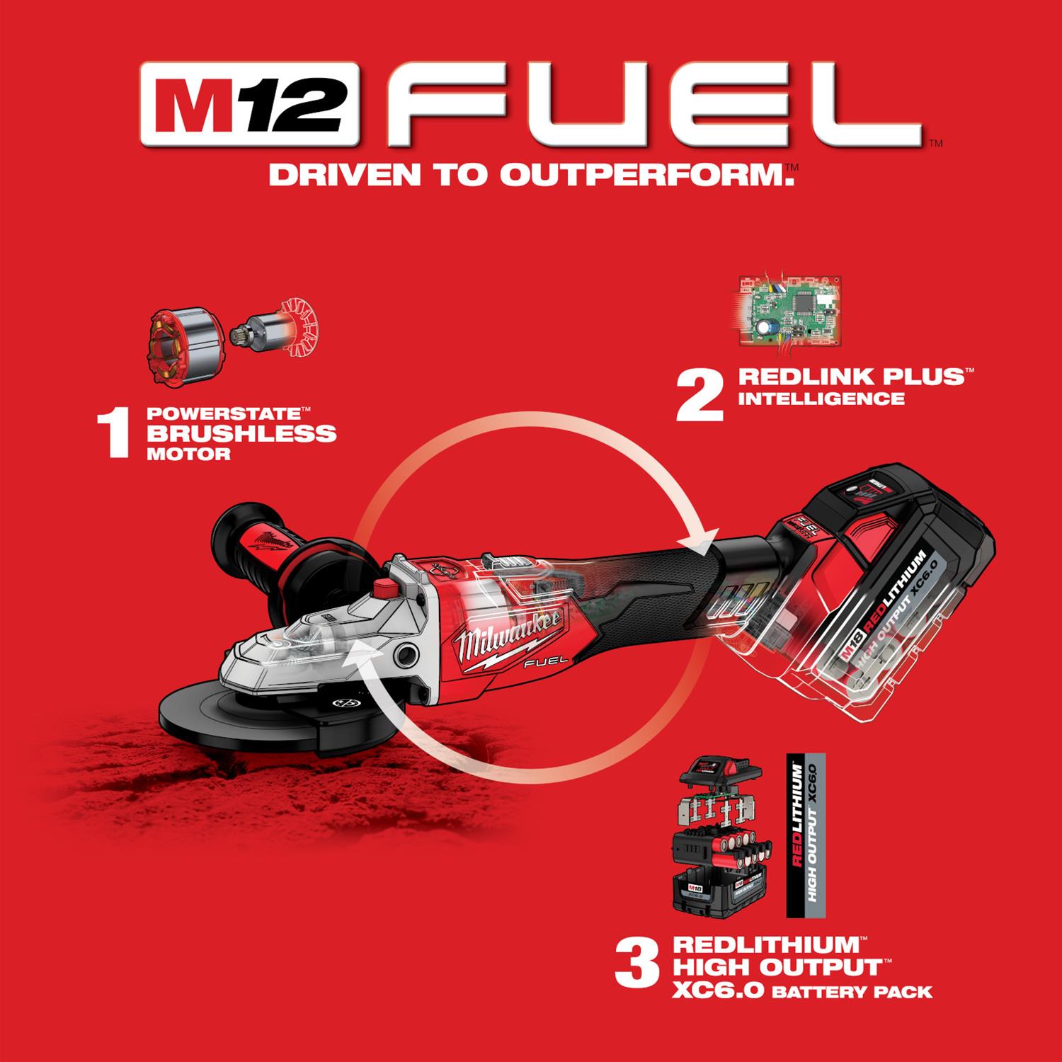 Milwaukee Tool 2887-20 Milwaukee M18 FUEL 5 in. Flathead Braking Angle ...