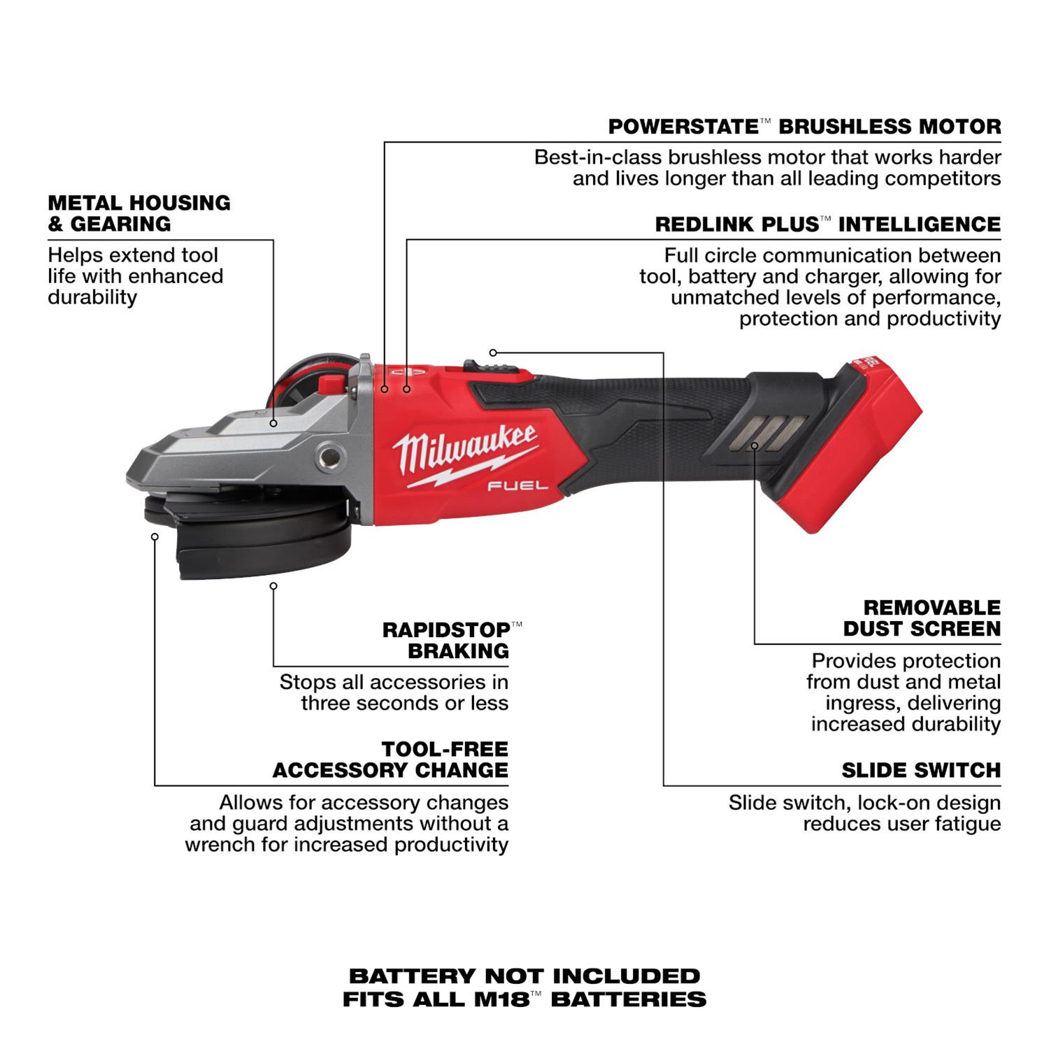 Milwaukee Tool 2887-20 Milwaukee M18 FUEL 5 in. Flathead Braking Angle ...