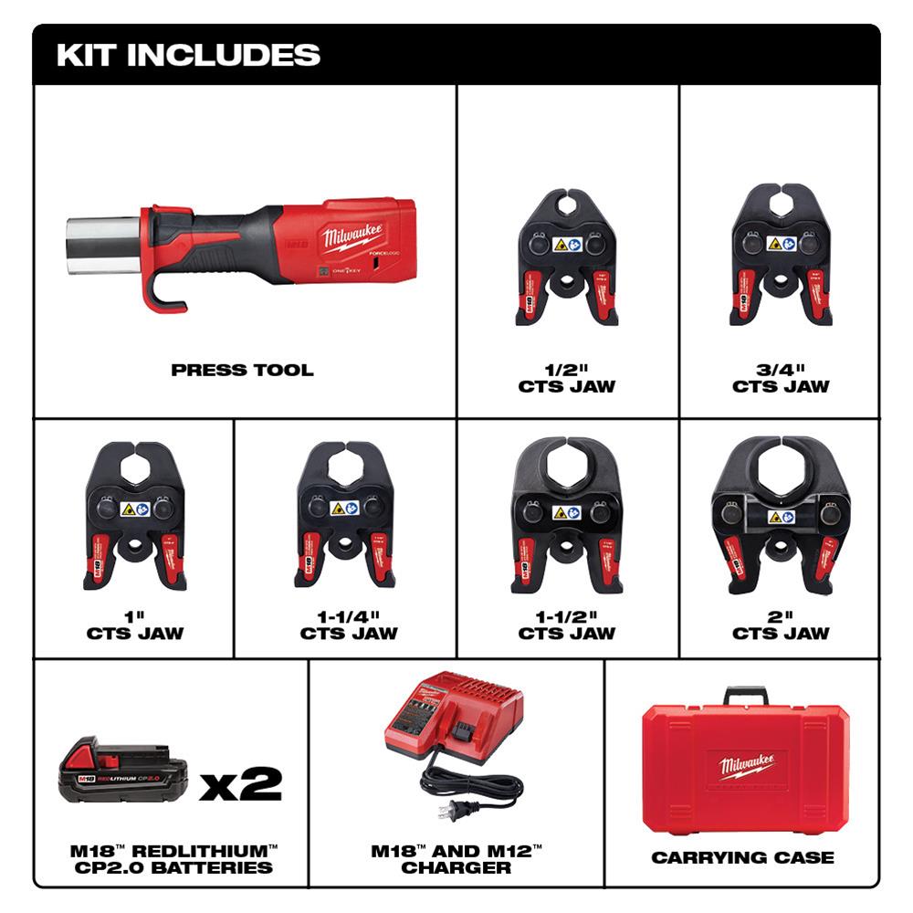 Milwaukee Tool 2922-22 Milwaukee M18 FORCE LOGIC Press Tools with ONE ...