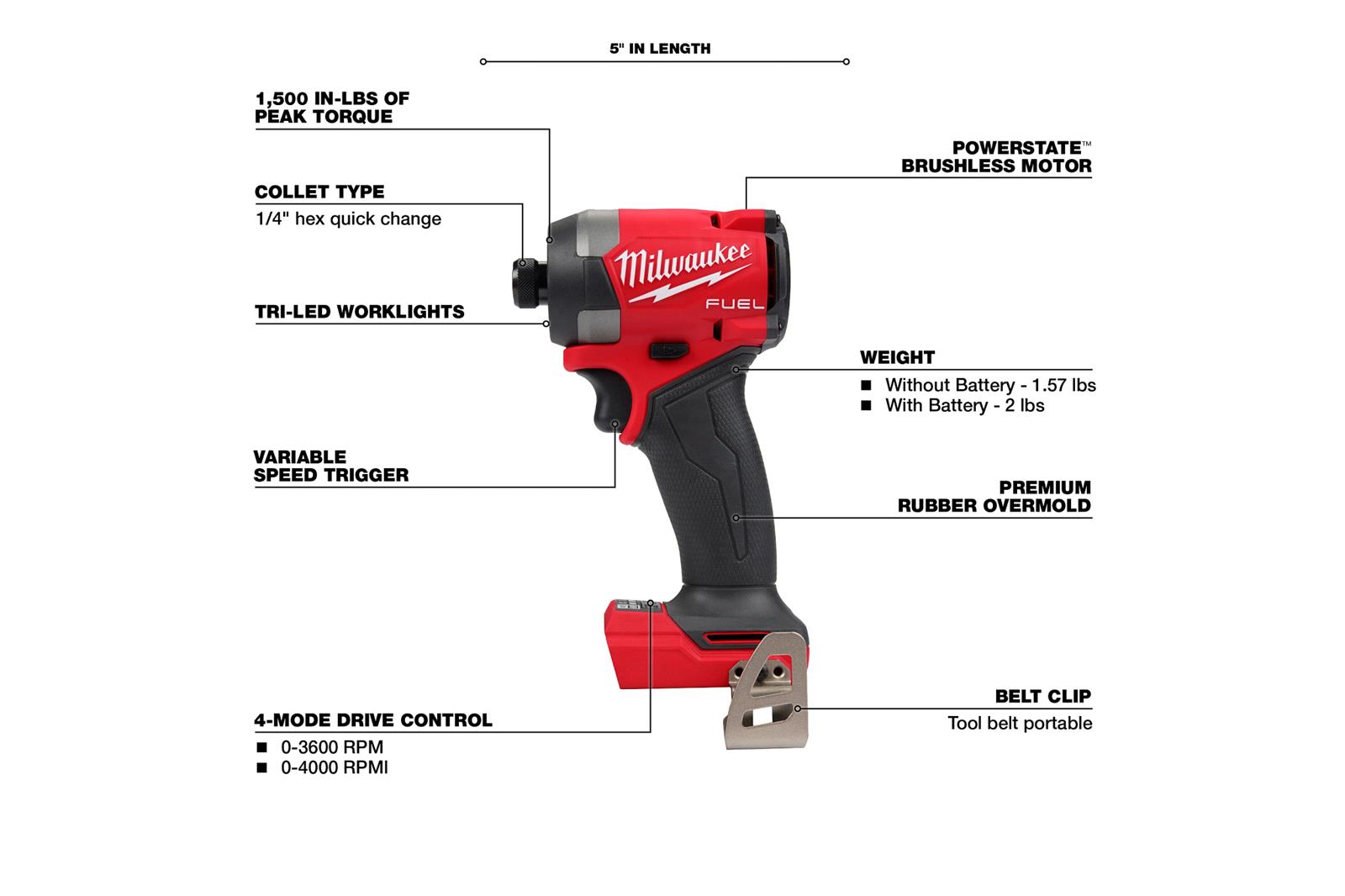 Milwaukee Tool 2953-20 Milwaukee M18 FUEL Brushless 1/4 in. Hex Impact ...