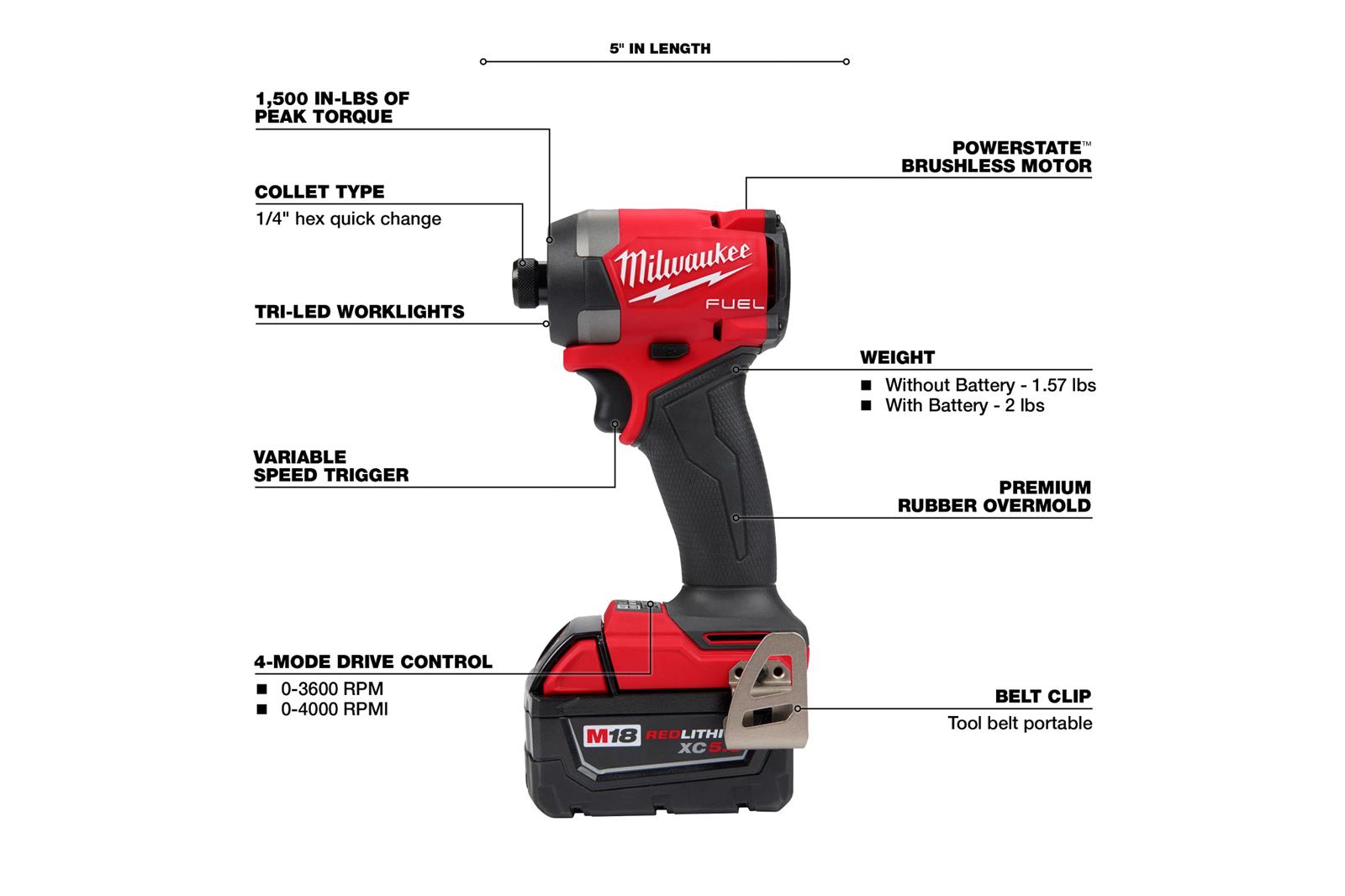 Milwaukee Tool 2953-22 Milwaukee M18 FUEL Brushless 1/4 in. Hex Impact ...