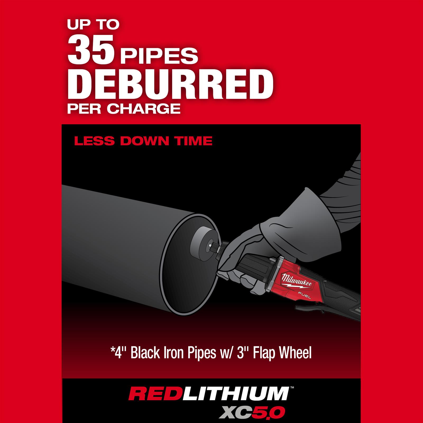 Milwaukee Tool 2984-20 Milwaukee M18 FUEL ONE-KEY Variable Speed ...