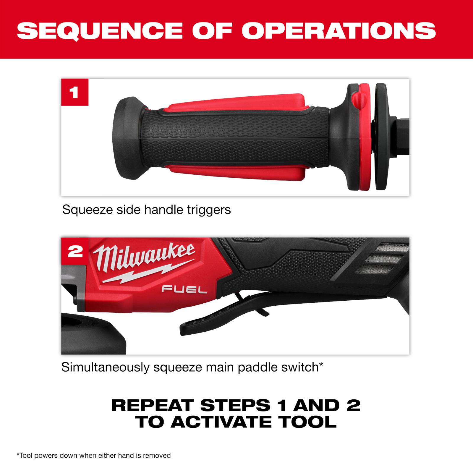 Milwaukee Tool 2986-20 Milwaukee M18 FUEL 4.5 in./5 in. Dual-Trigger ...