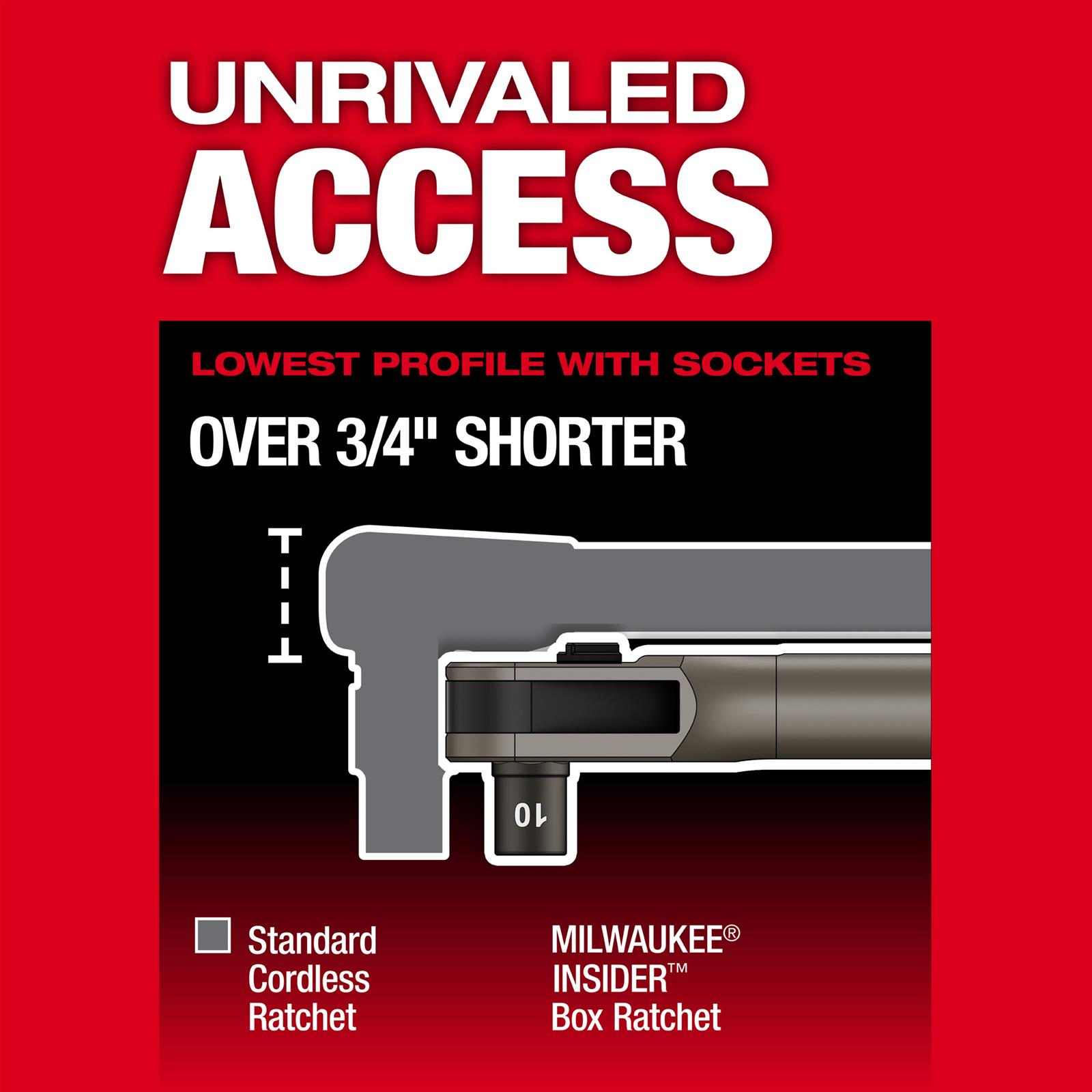 Milwaukee Tool 3050-21 Milwaukee INSIDER Box Ratchets | Summit Racing