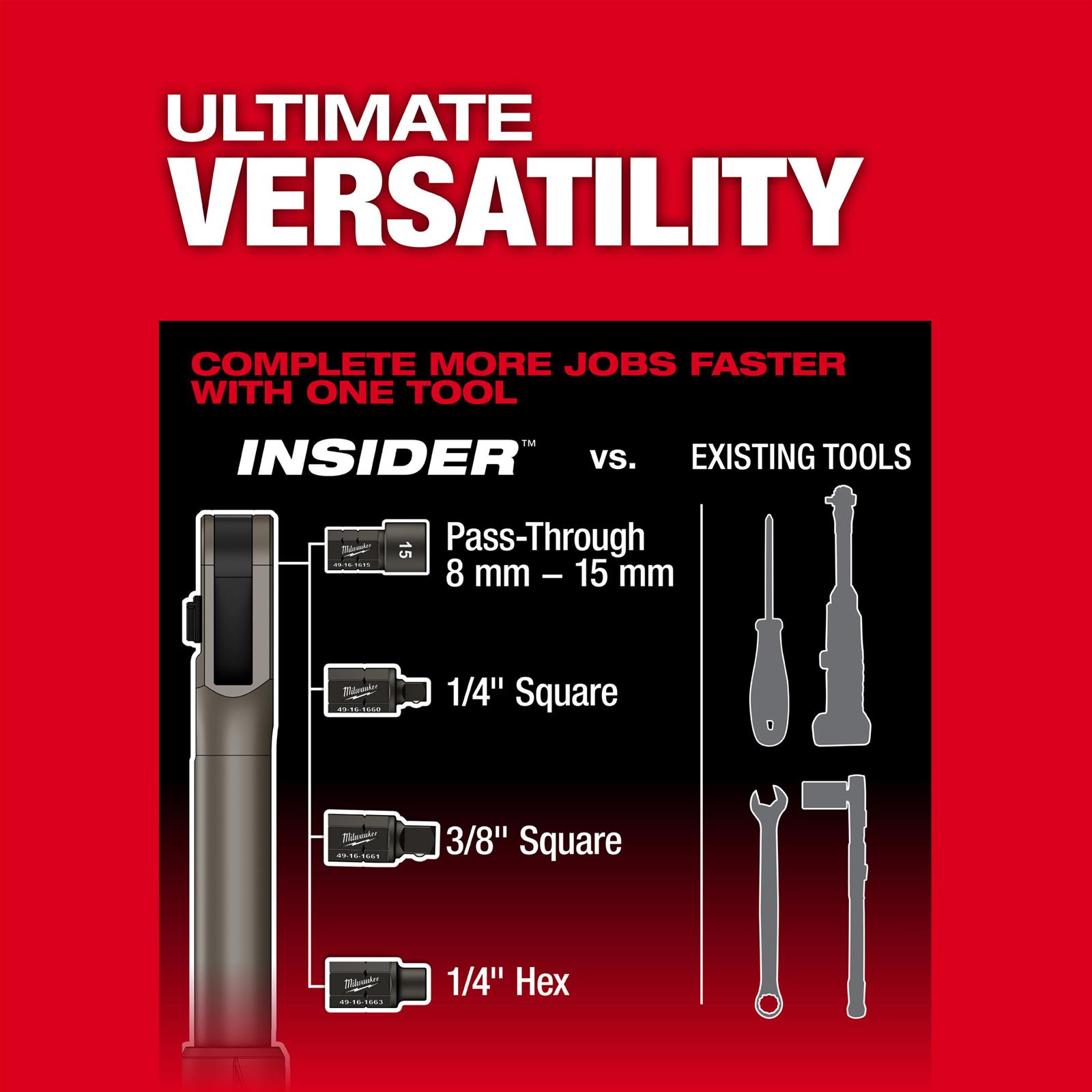 Milwaukee Tool 3050-21 Milwaukee INSIDER Box Ratchets | Summit Racing