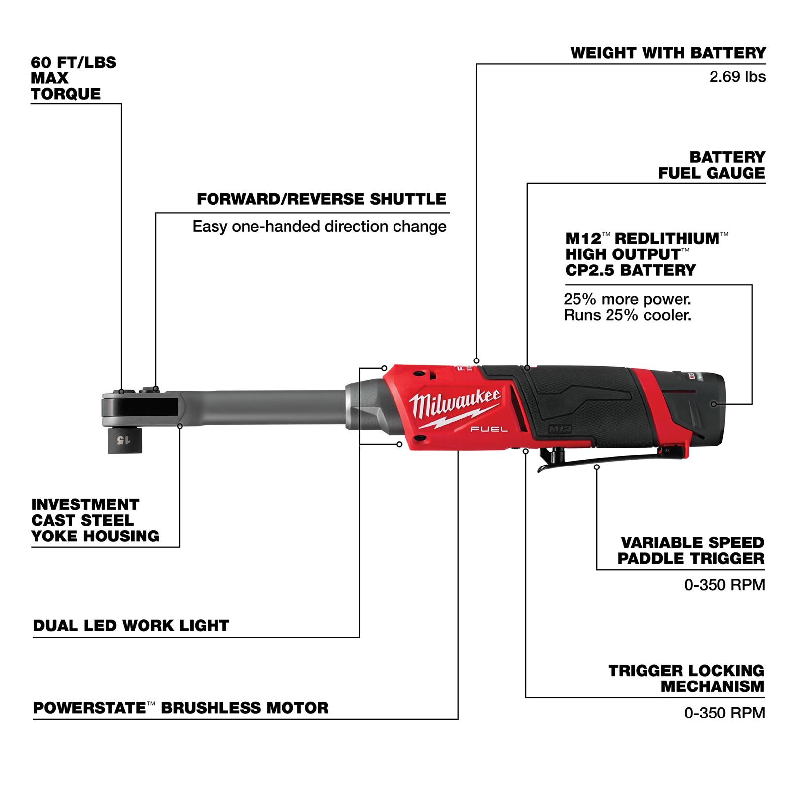 Milwaukee Tool 3050-21 Milwaukee INSIDER Box Ratchets | Summit Racing