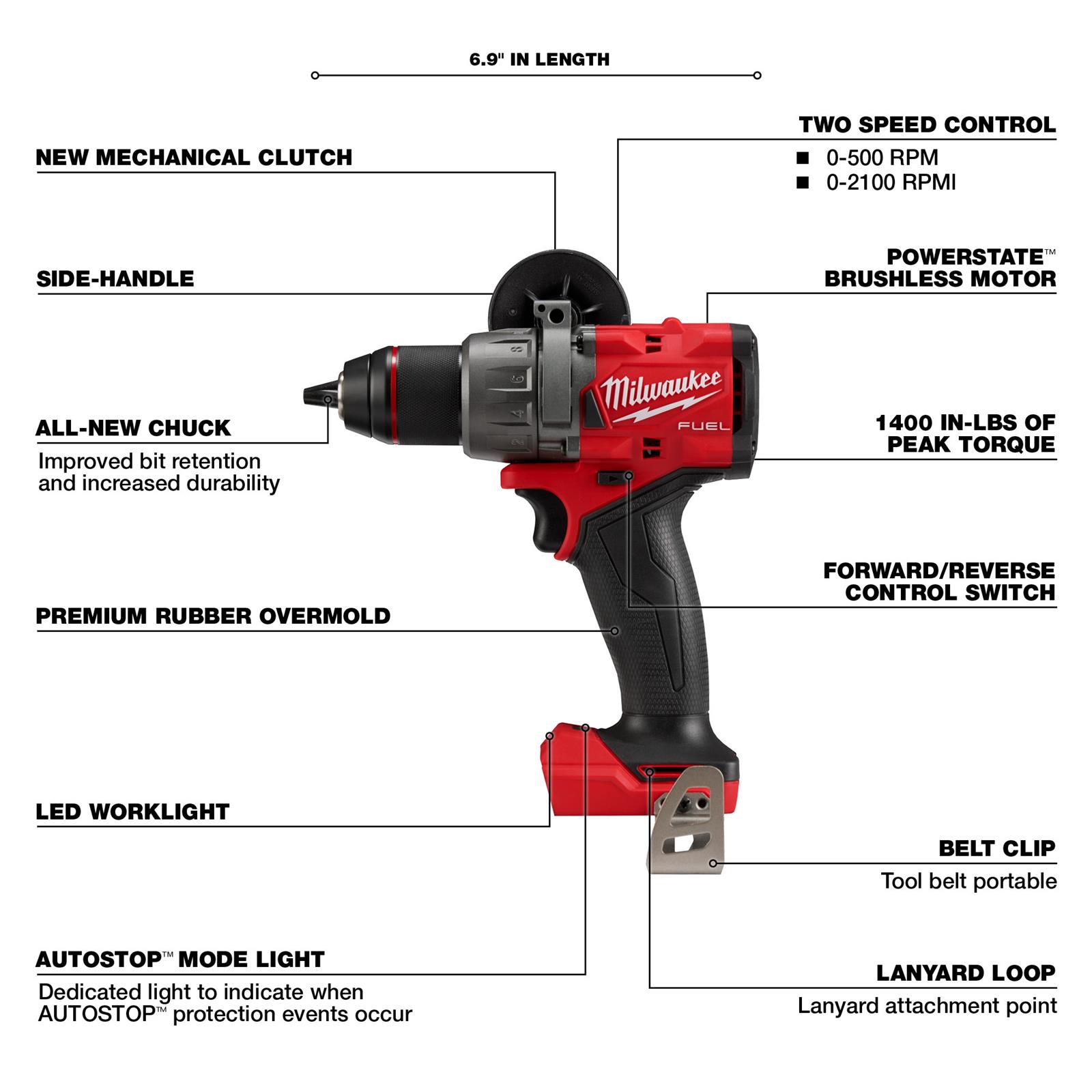 Milwaukee Tool 3697-27 Milwaukee M18 Brushless 7-Tool Combo Kits ...