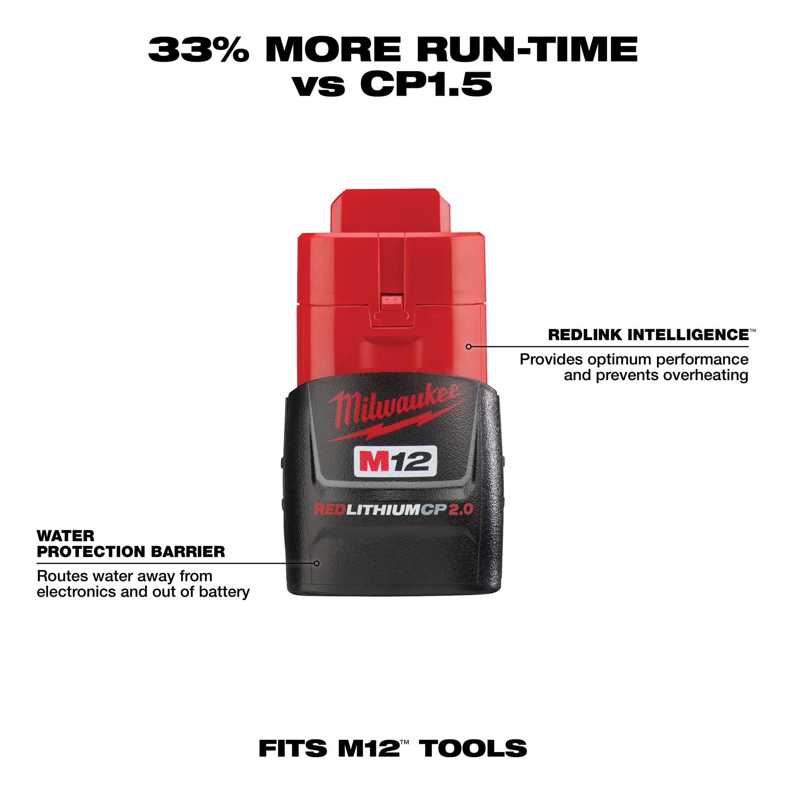 Milwaukee Tool 48-11-2420 Milwaukee M12 REDLITHIUM CP2.0 Batteries ...