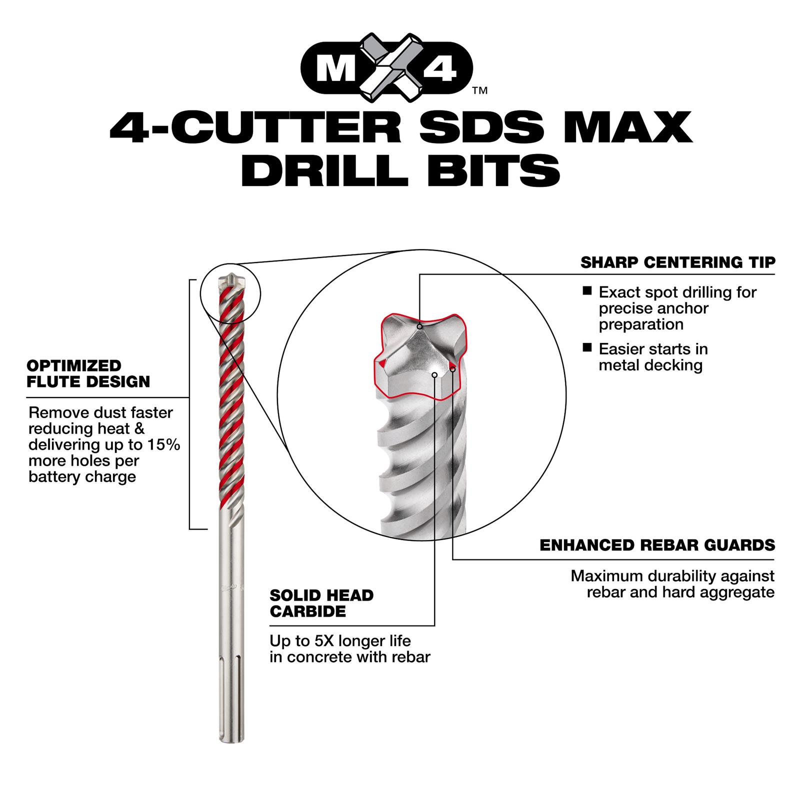Milwaukee Tool 48 20 3985 Milwaukee Mx4 4 Cutter Sds Max Rotary Hammer