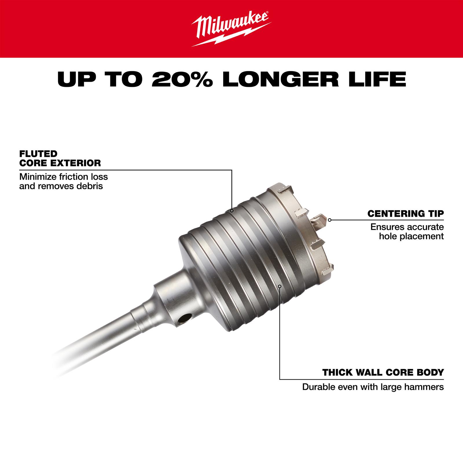 Milwaukee Tool 48-20-5428 Milwaukee SDS MAX One-Piece Core Bits ...