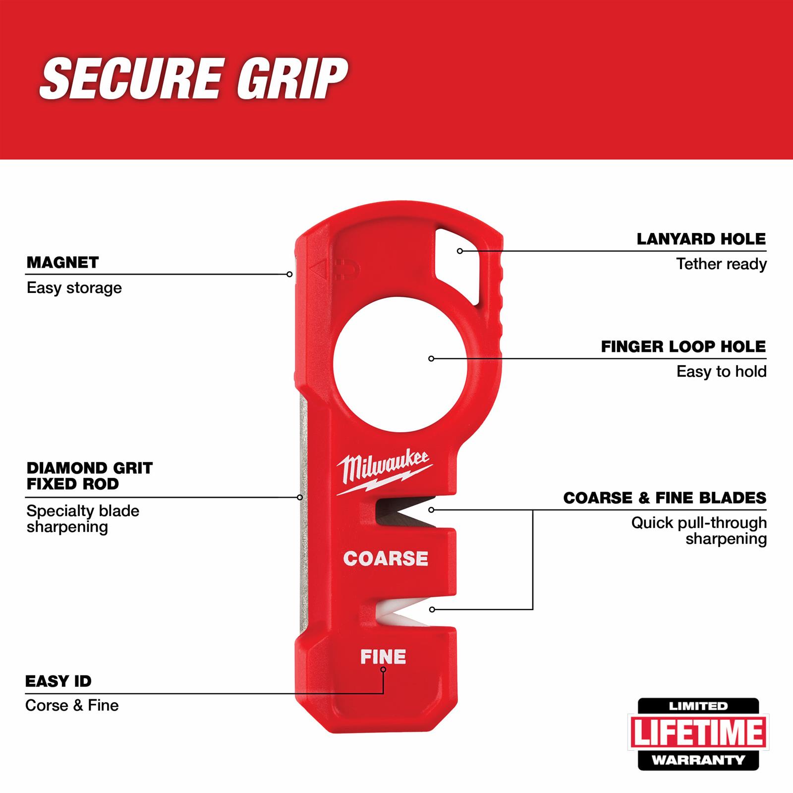 Milwaukee Tool 48-22-1590 Milwaukee Compact Knife Sharpeners | Summit ...