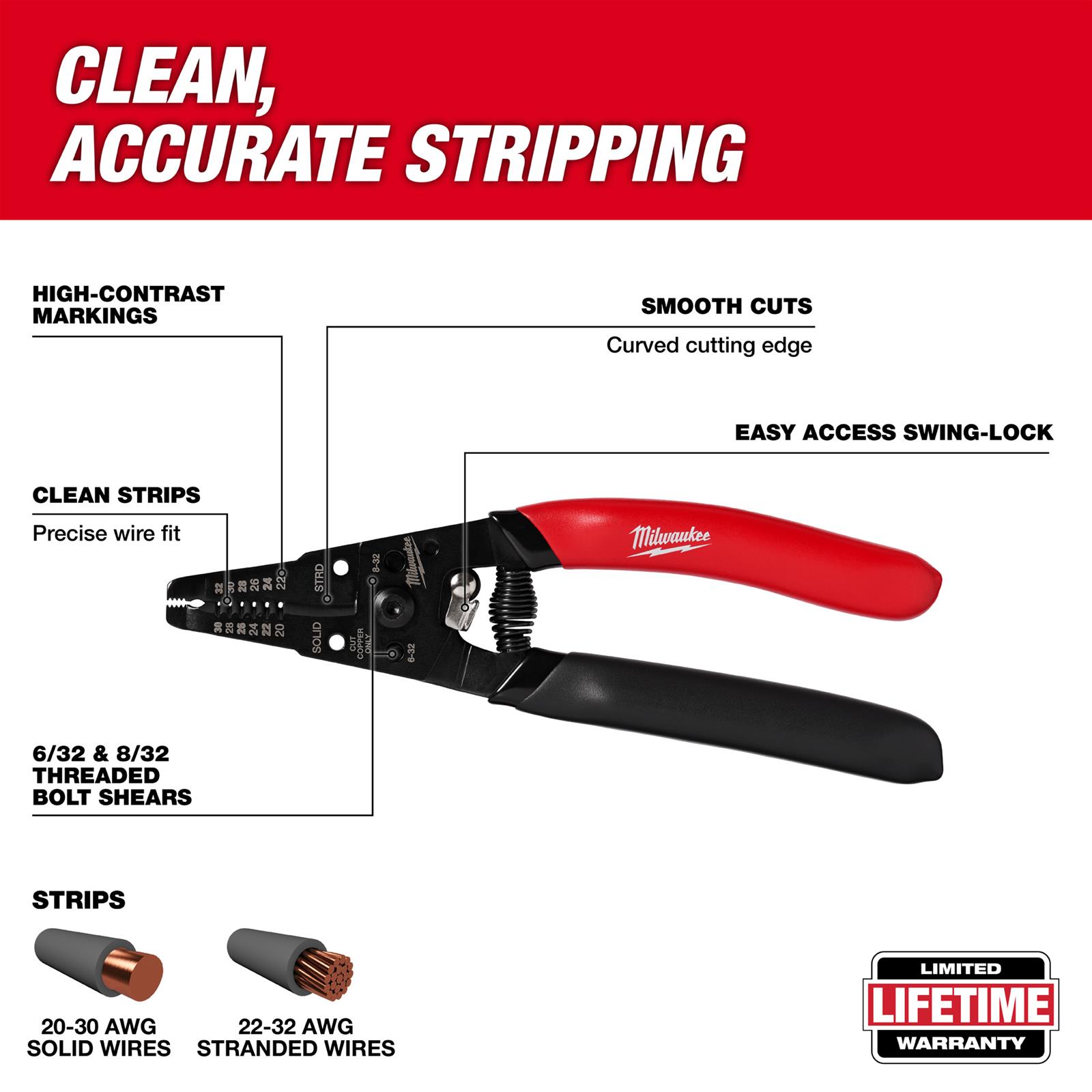 Milwaukee Tool 48-22-3080 Milwaukee Wire Stripper/Cutters | Summit Racing