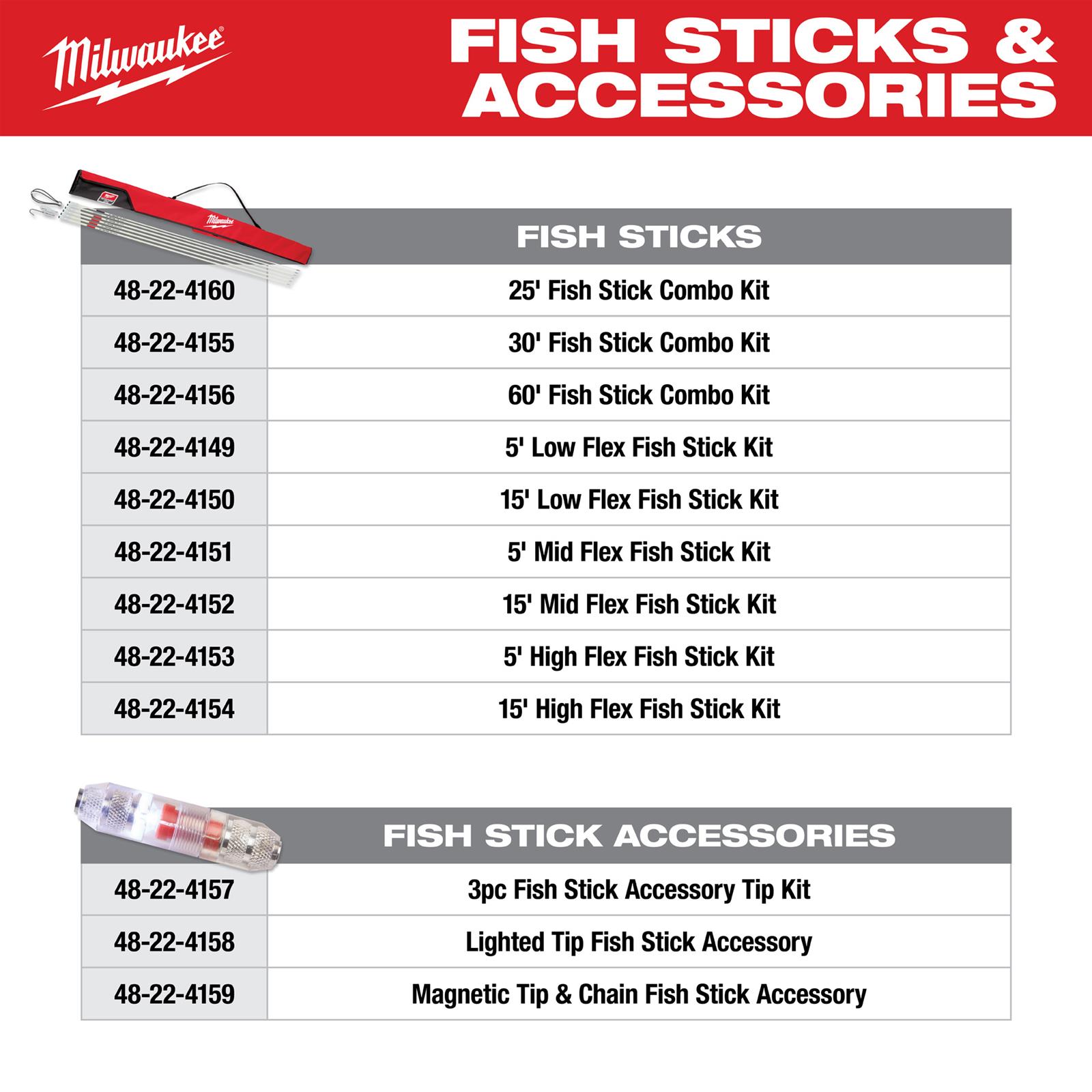 Milwaukee Tool 48-22-4155 Milwaukee Fish Stick Combo Kits | Summit Racing