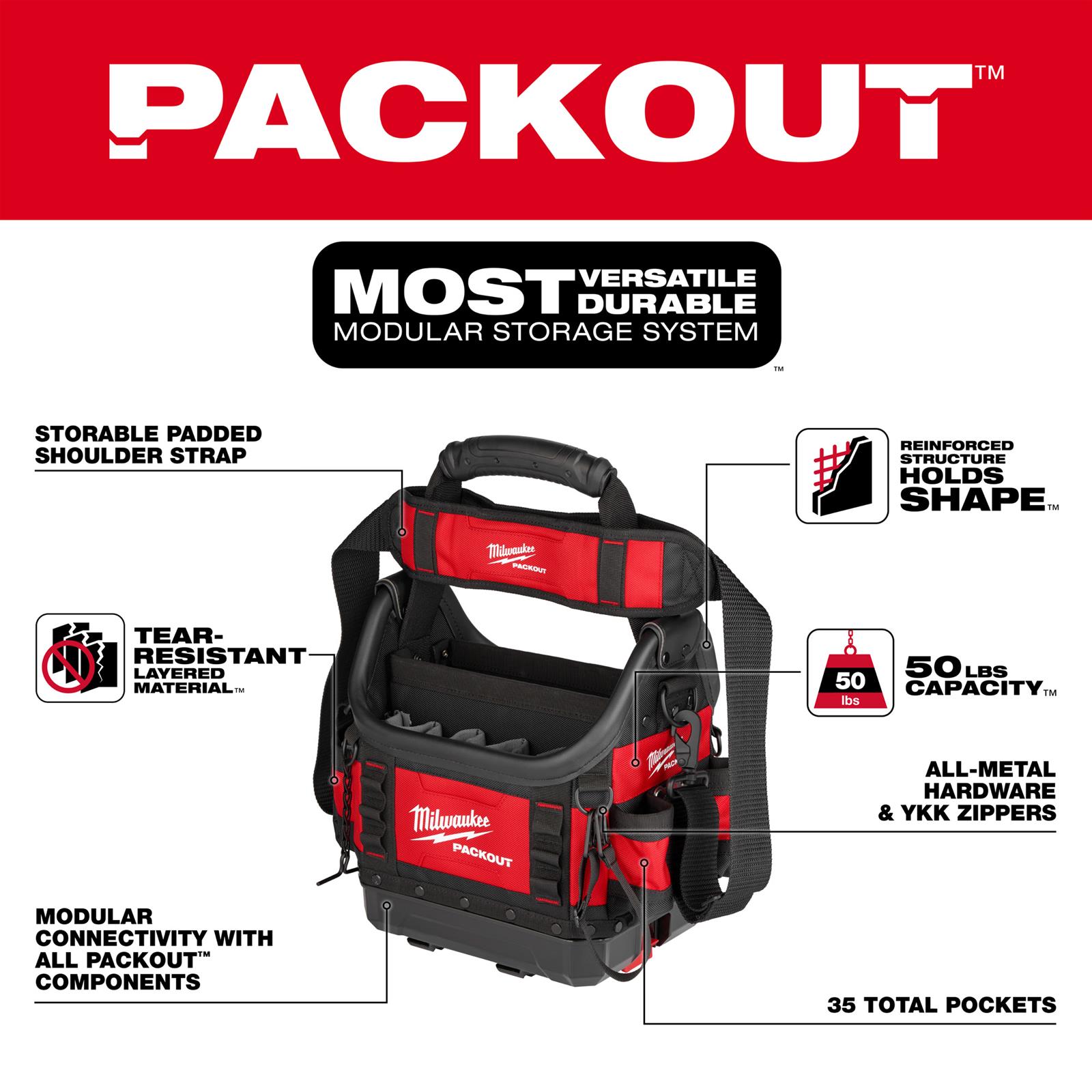 Milwaukee Tool 48-22-8311 Milwaukee PACKOUT 10 in. Structured Totes ...