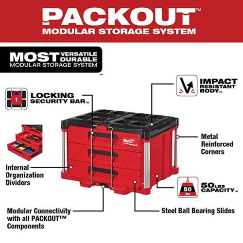 Milwaukee Tool PACKOUT-KIT Milwaukee PACKOUT Toolboxes | Summit Racing