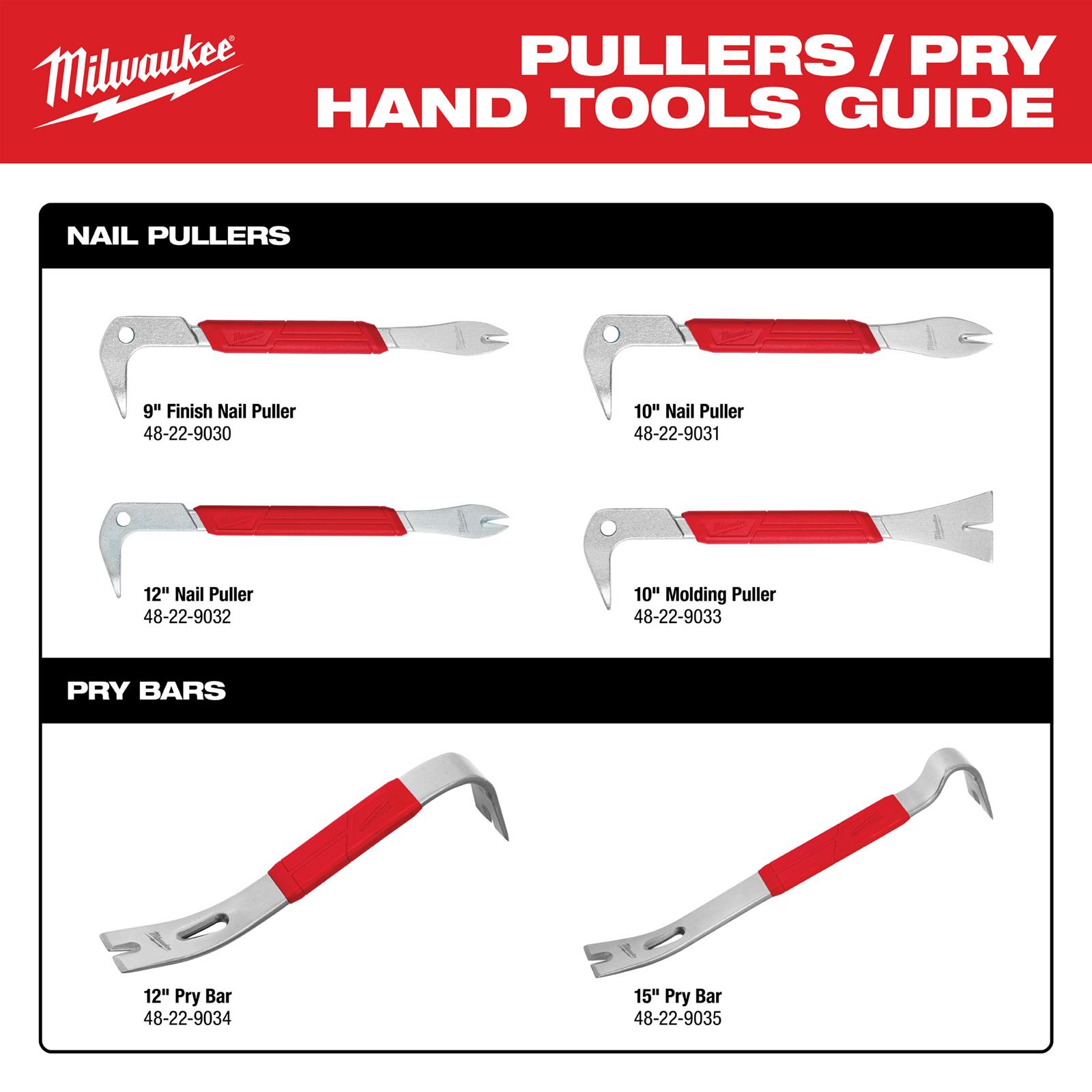 Milwaukee Tool 48-22-9033 Milwaukee Molding Pullers | Summit Racing