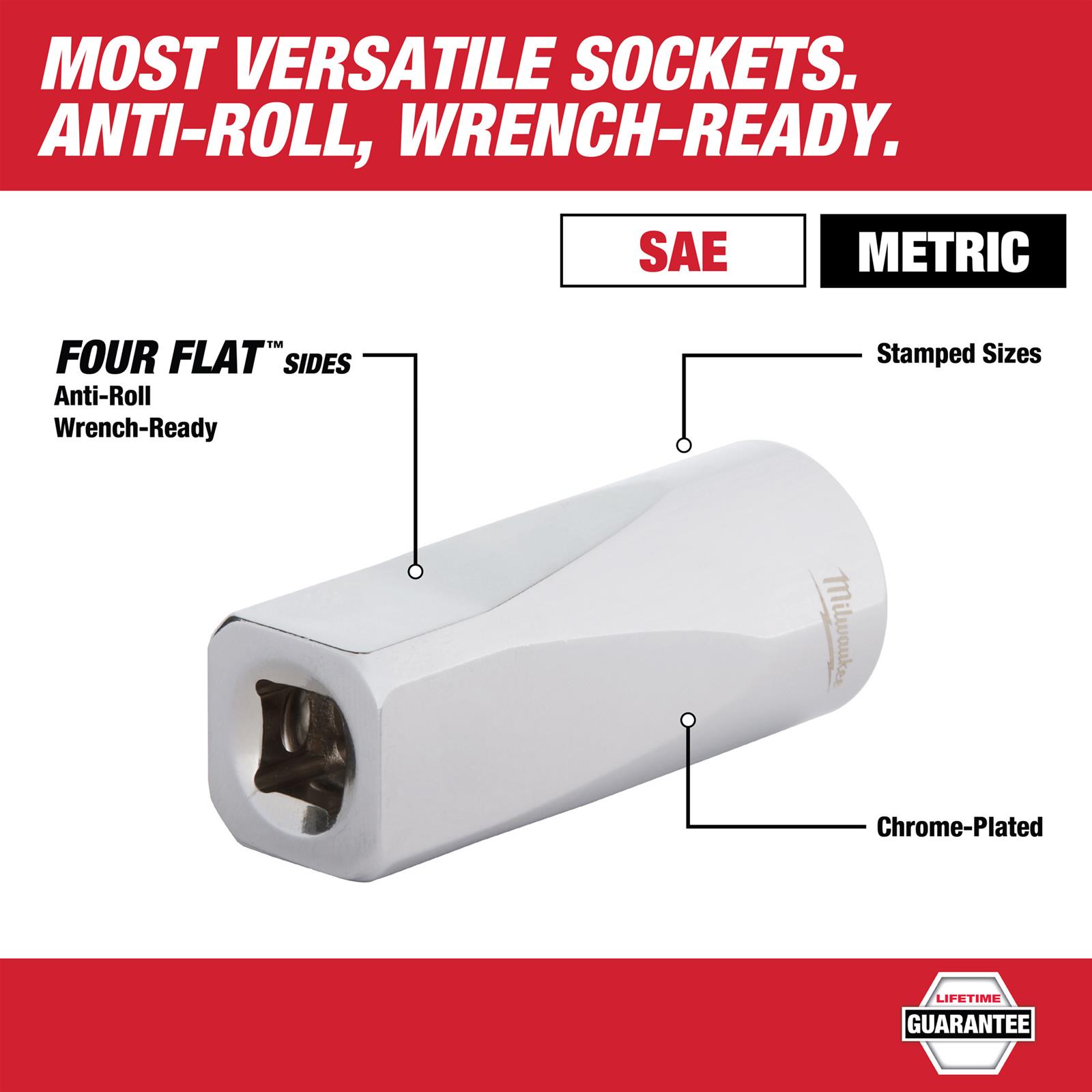 Milwaukee Tool 48-22-9487 Milwaukee 47-Piece Ratchet and Socket Sets | Summit Racing