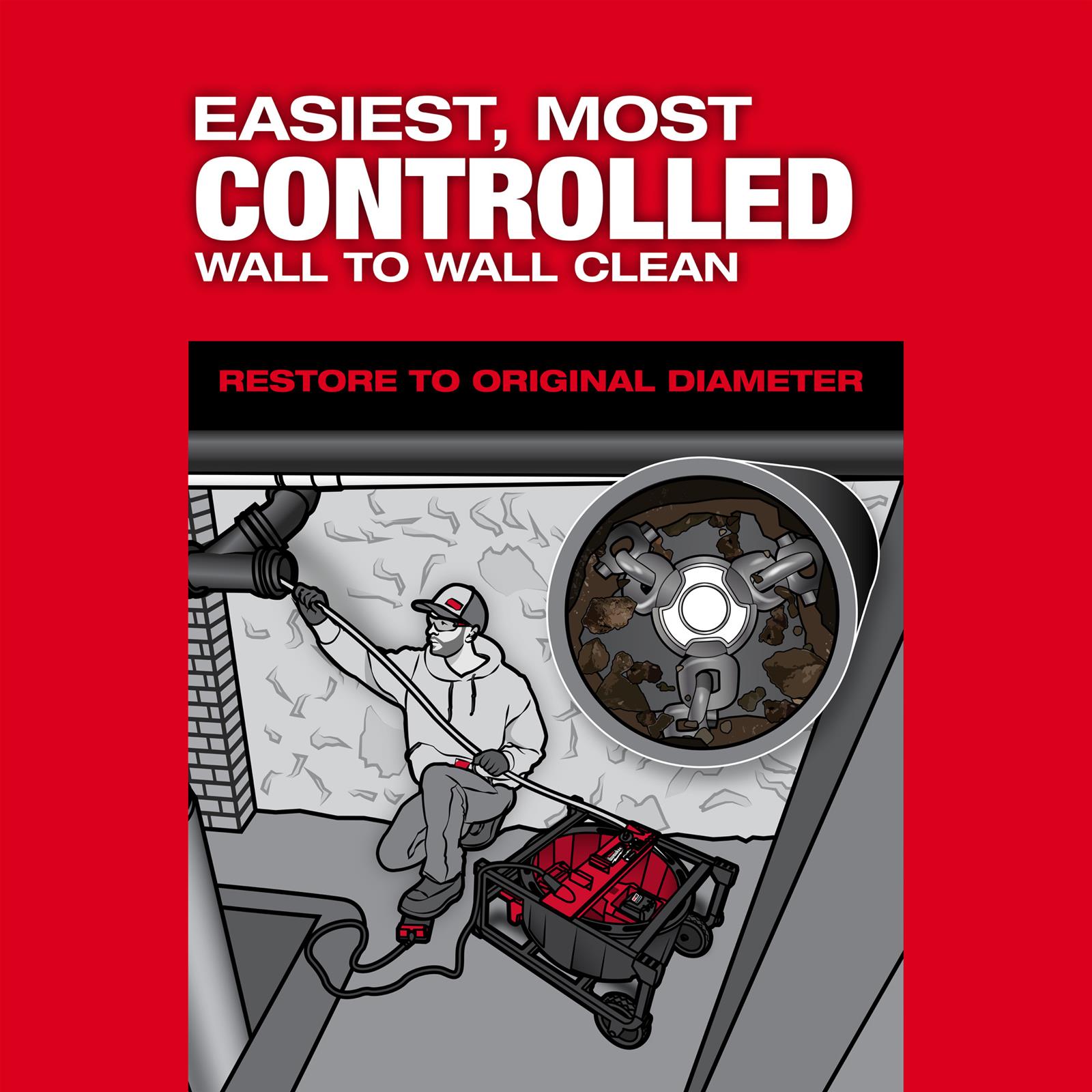 Milwaukee Tool 2819-22 Milwaukee M18 FUEL High-Speed Chain Snakes ...