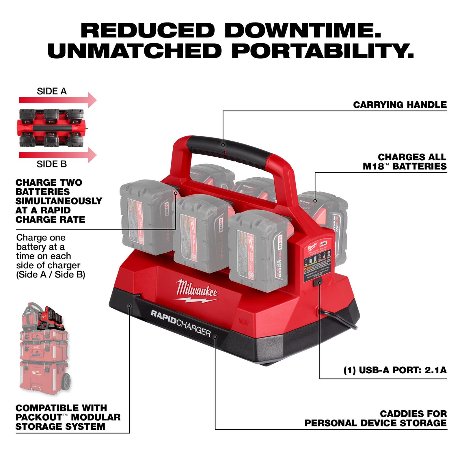 Milwaukee Tool 48-59-1809 Milwaukee M18 PACKOUT 6 Bay Rapid Chargers ...