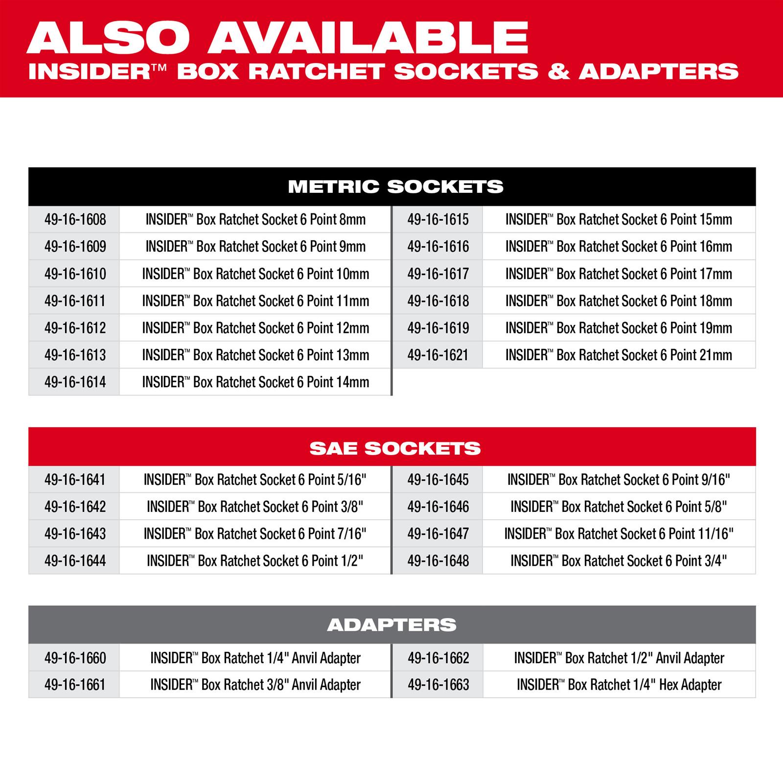 Milwaukee Tool 3050-21 Milwaukee INSIDER Box Ratchets | Summit Racing