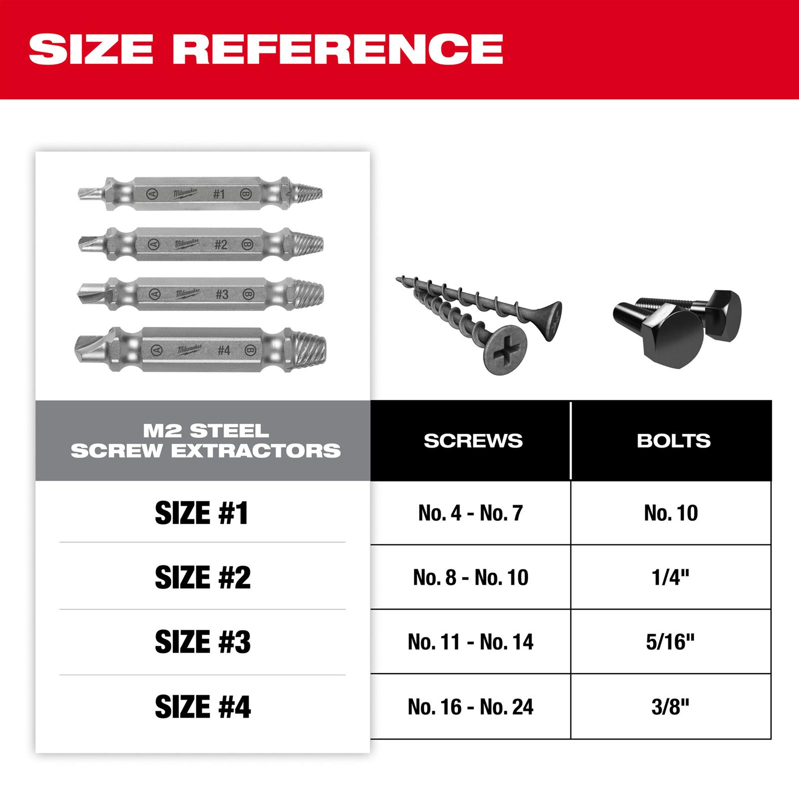 Milwaukee Tool 49-57-9001 Milwaukee M2 Steel Screw Extractor Sets ...