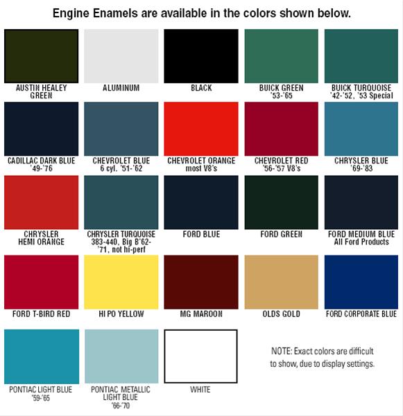 P.O.R.-15 42268 POR-15 Engine Enamels | Summit Racing